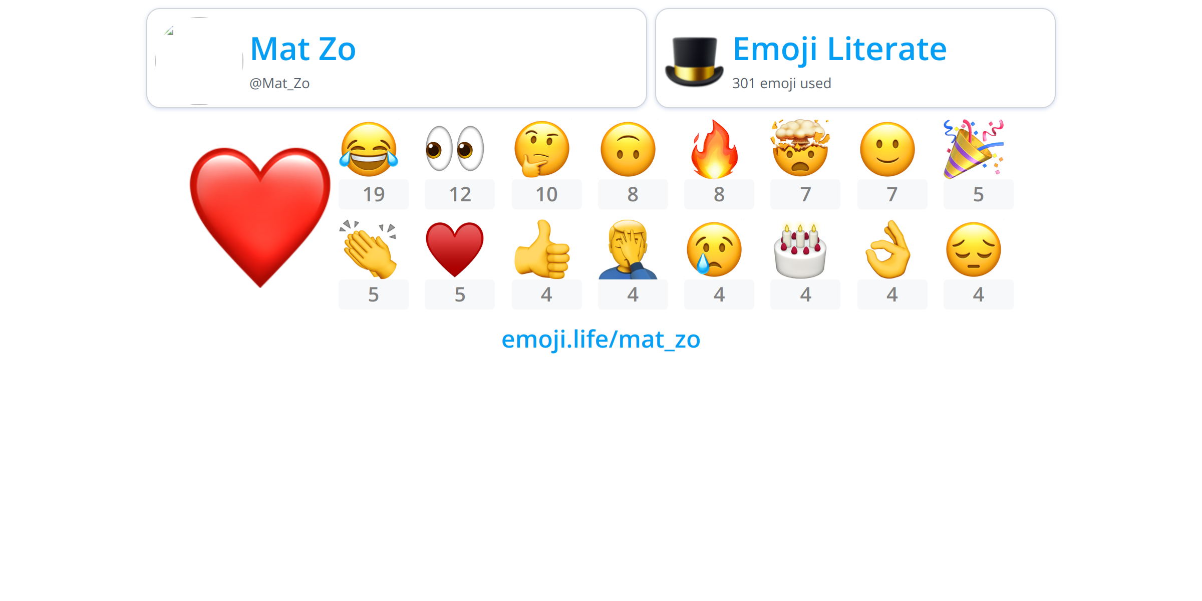 @Mat_Zo - Emoji.Life