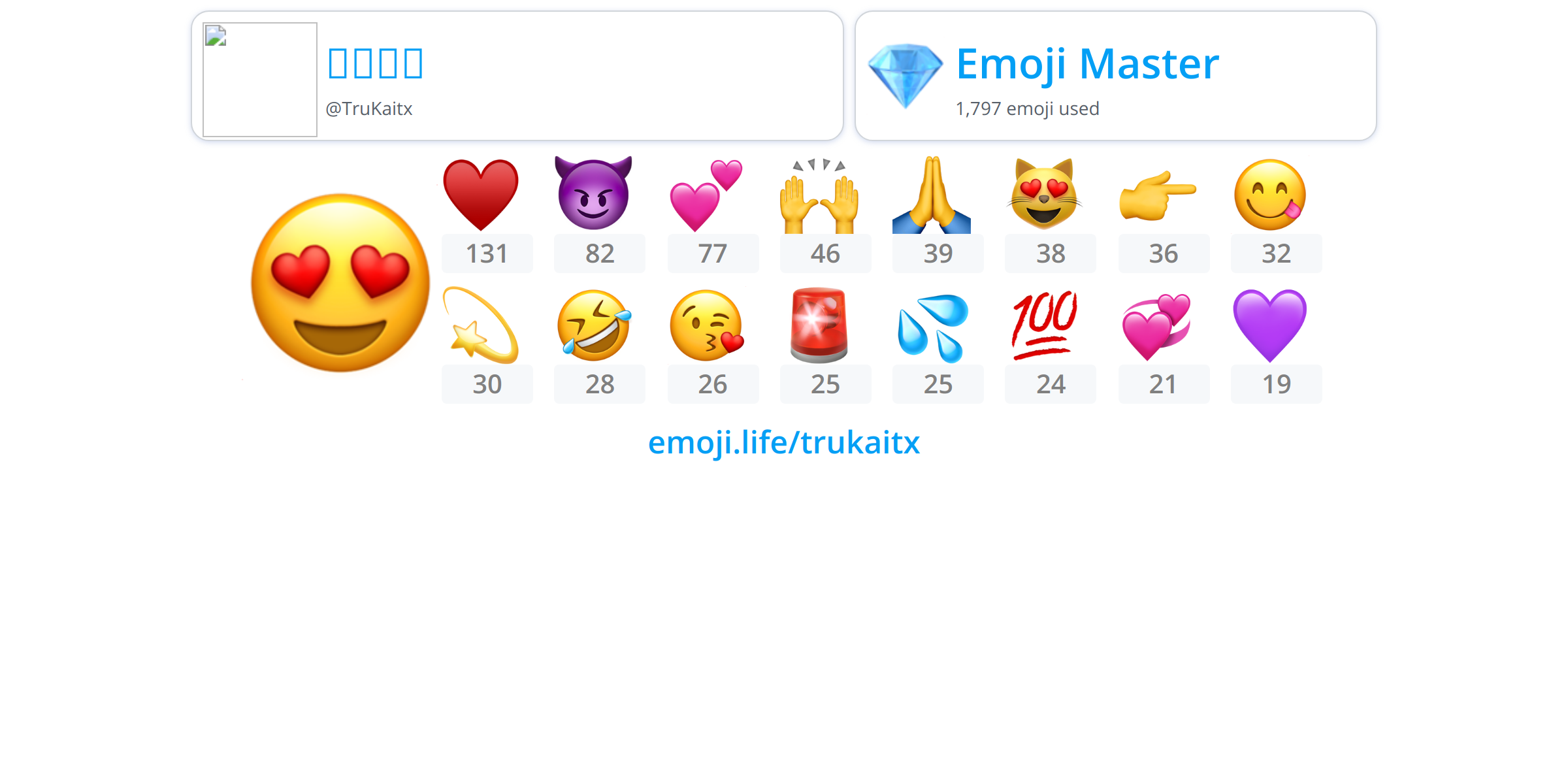 @TruKaitx - Emoji.Life