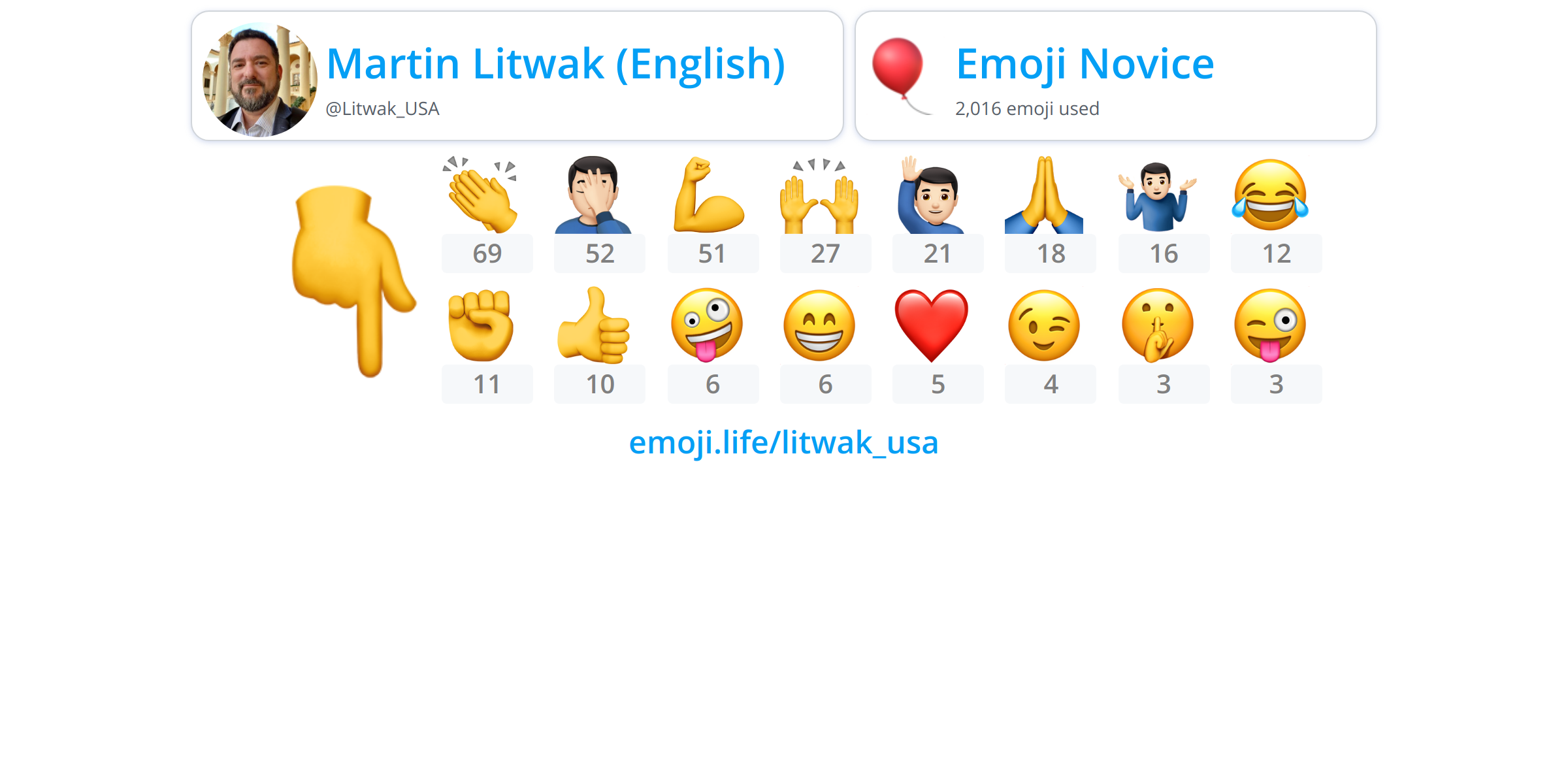 @Litwak_USA - Emoji.Life