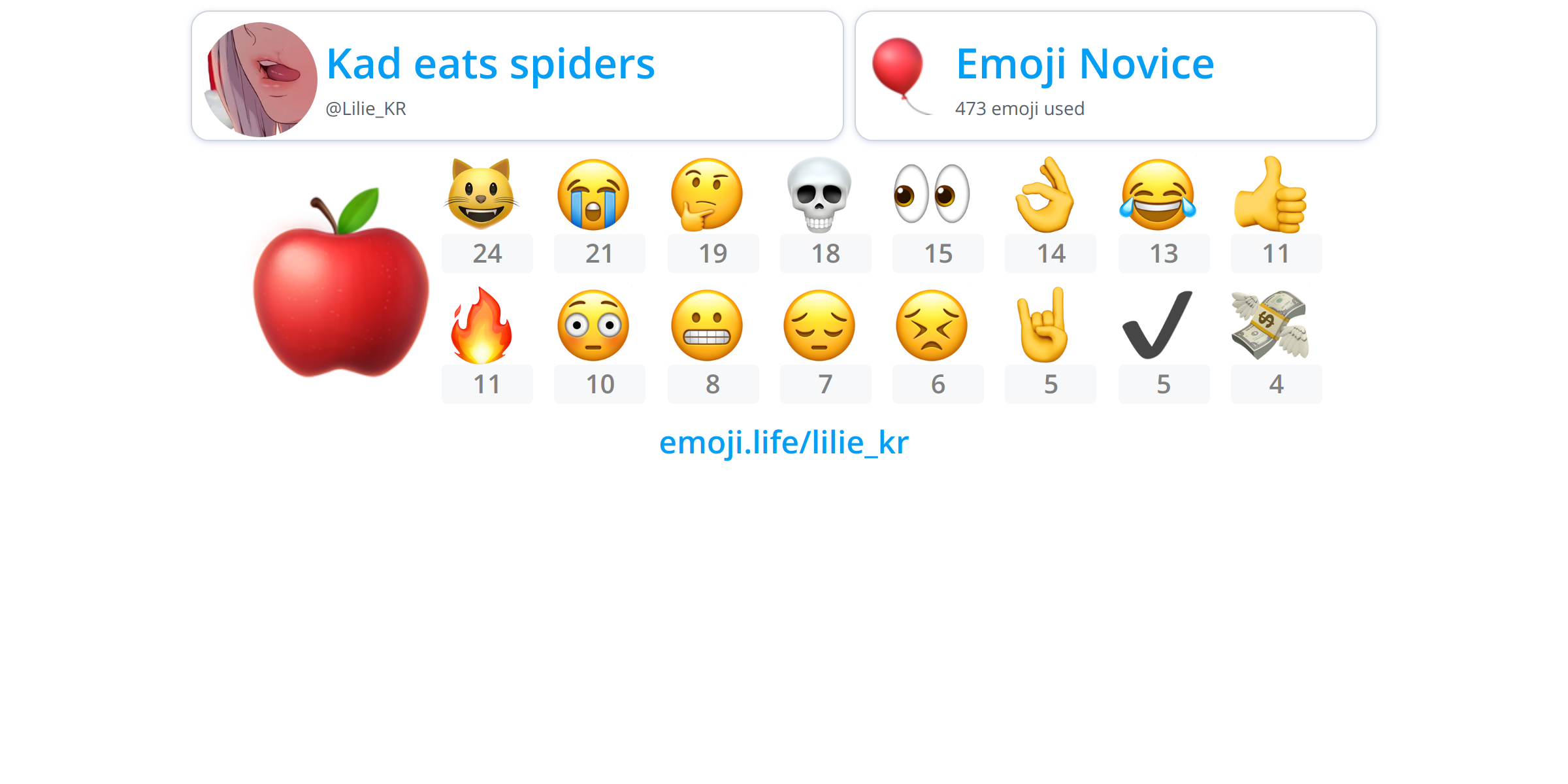 @Lilie_KR - Emoji.Life
