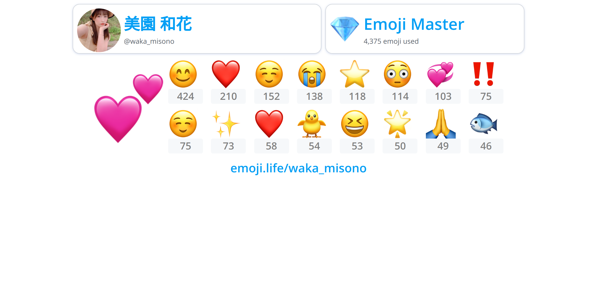 @waka_misono - Emoji.Life