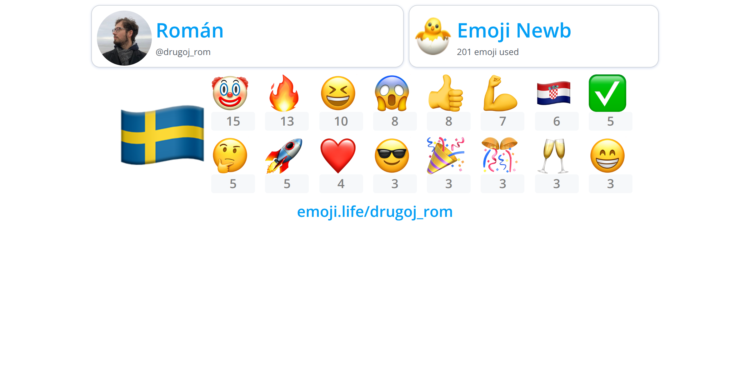 @drugoj_rom - Emoji.Life