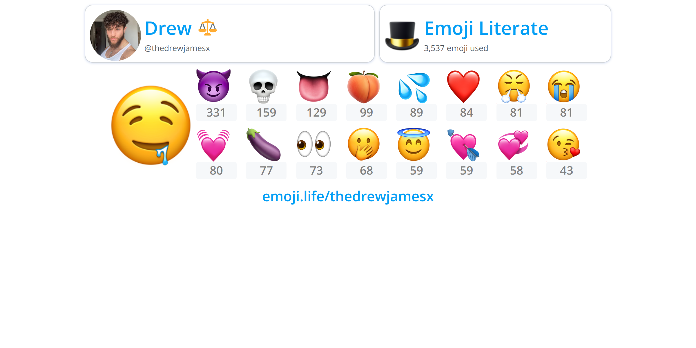 @thedrewjamesx - Emoji.Life