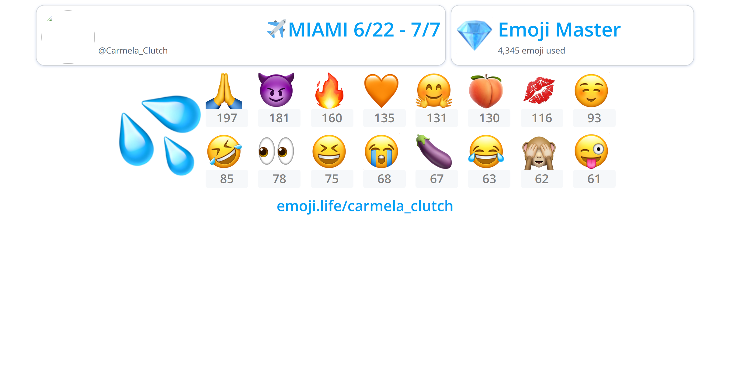 @Carmela_Clutch - Emoji.Life