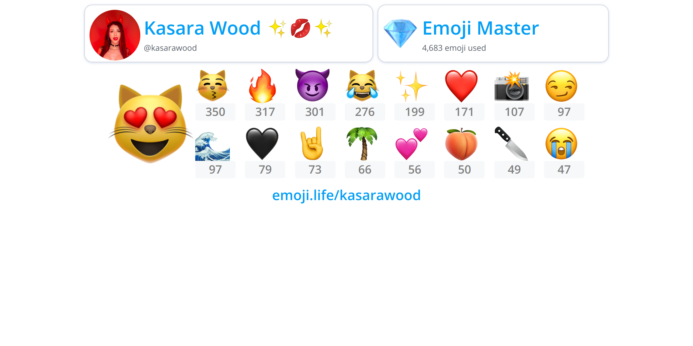 @kasarawood - Emoji.Life