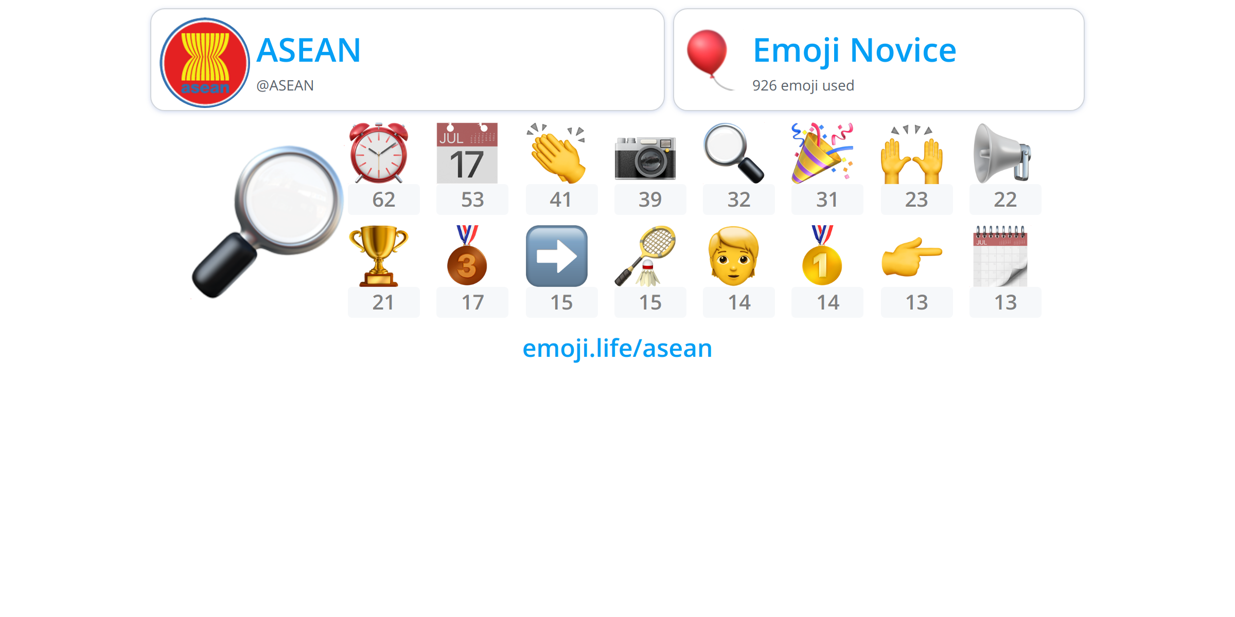 @ASEAN - Emoji.Life
