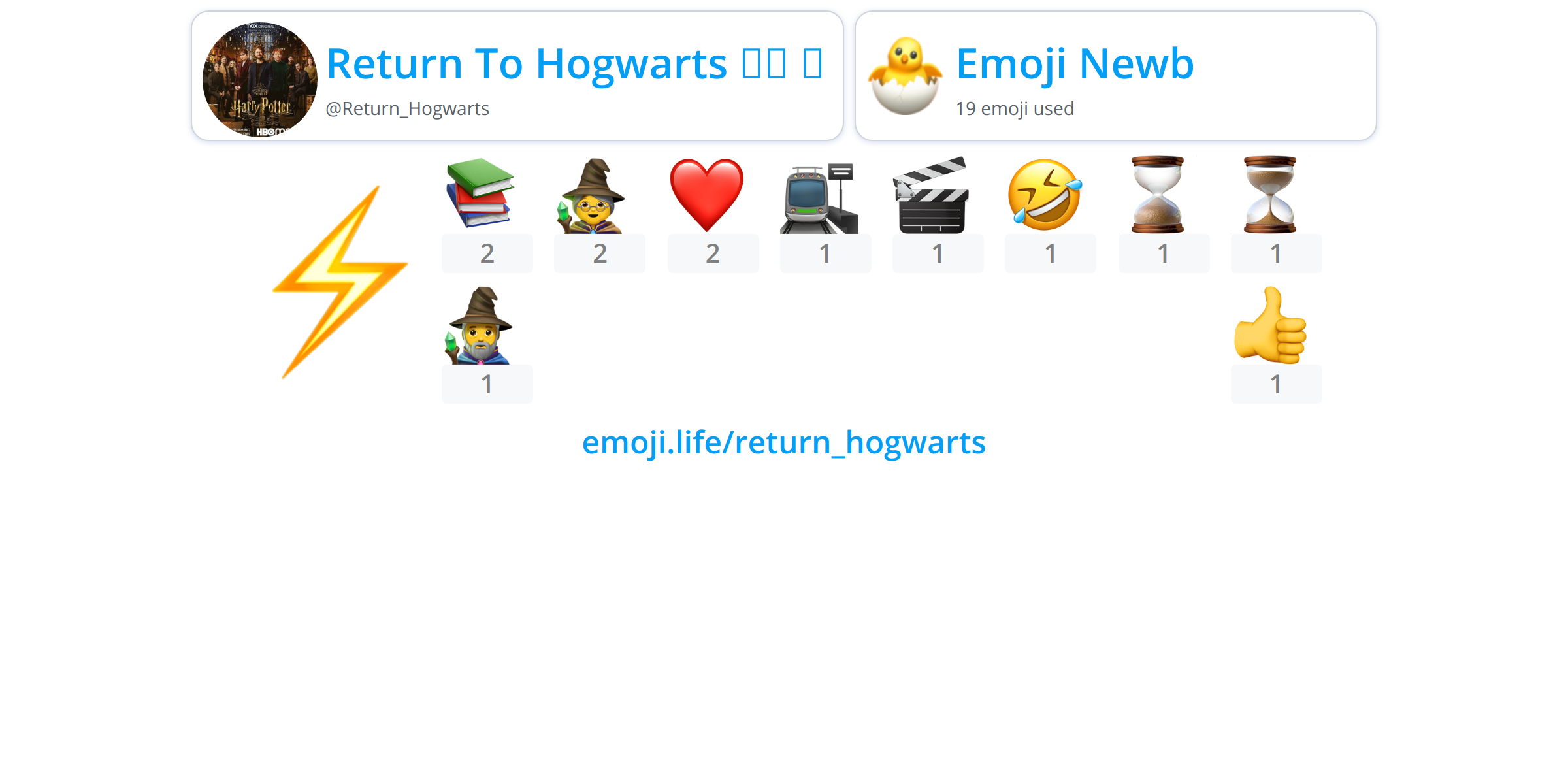 @Return_Hogwarts - Emoji.Life