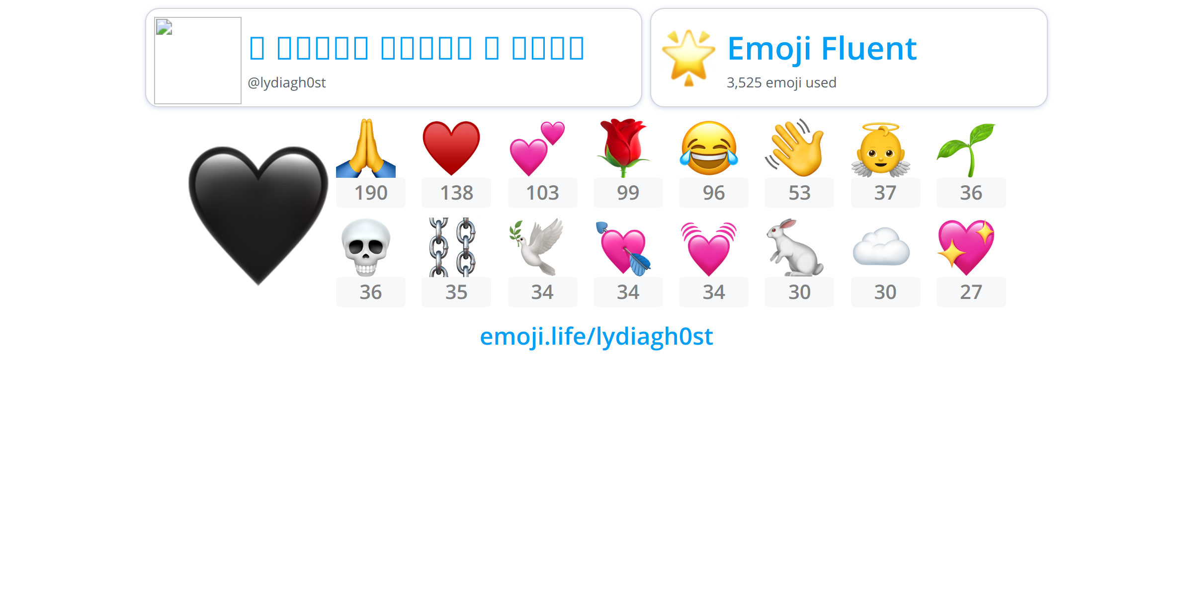 @lydiagh0st - Emoji.Life