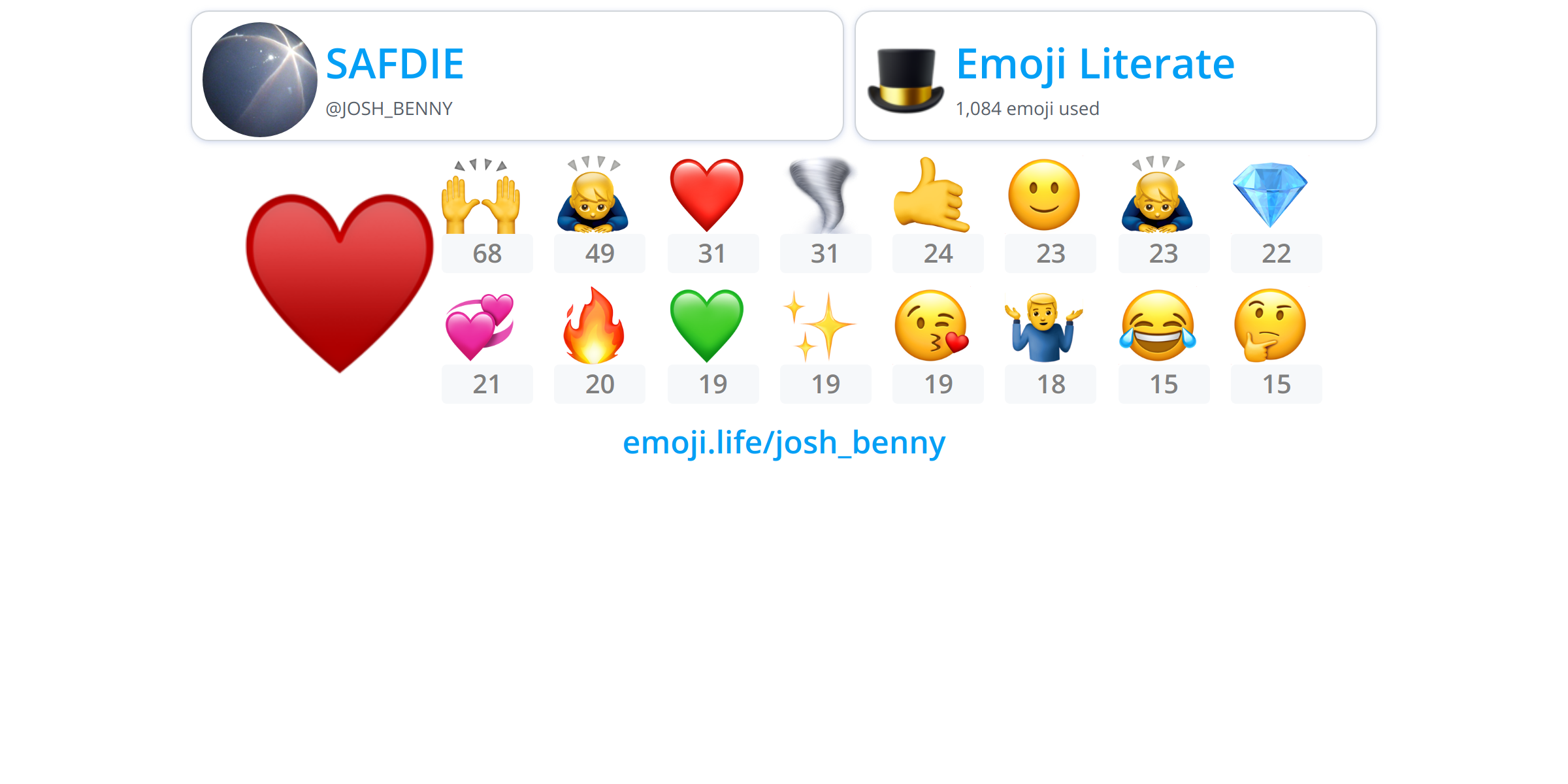 @JOSH_BENNY - Emoji.Life