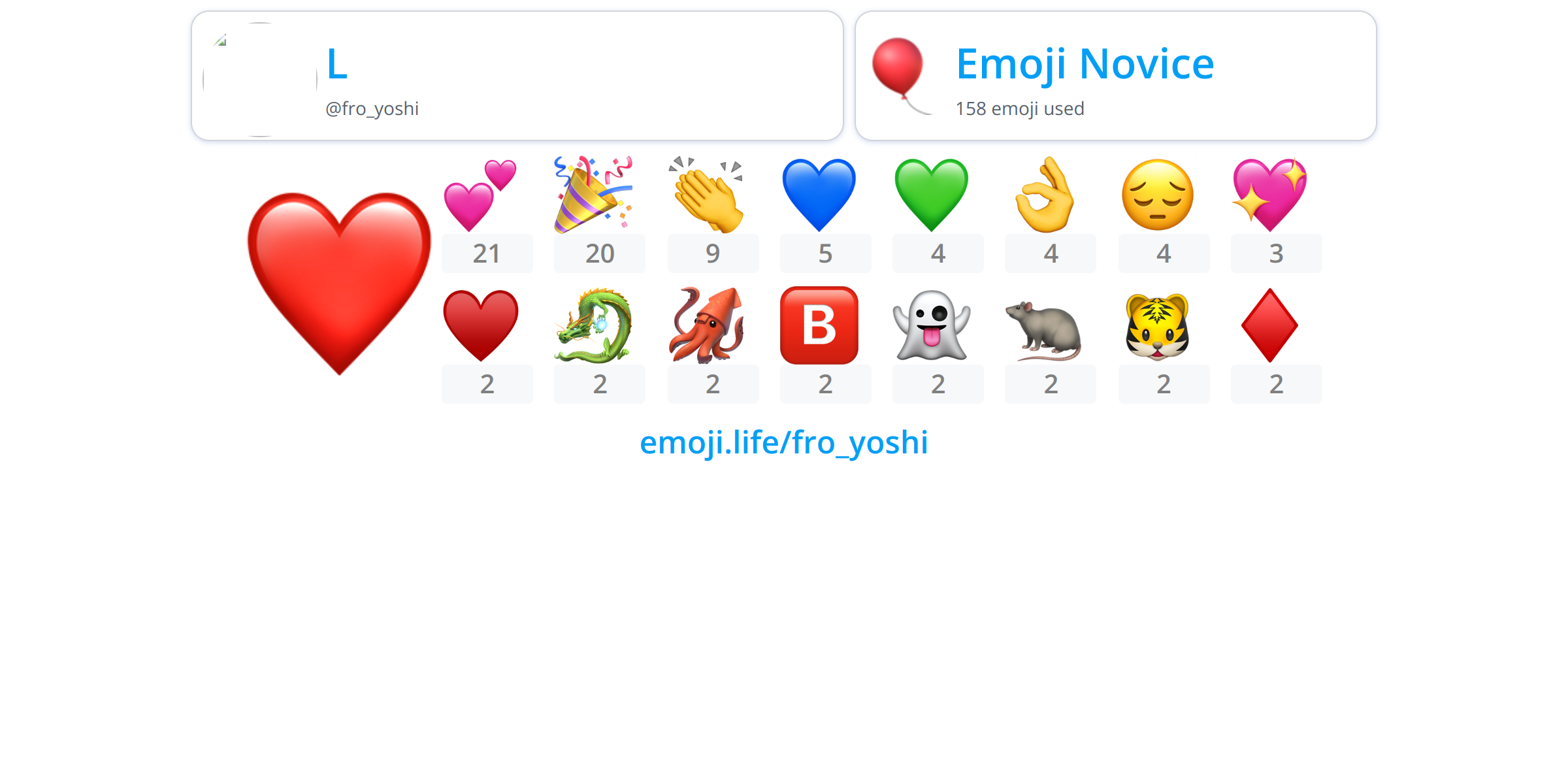 @fro_yoshi - Emoji.Life