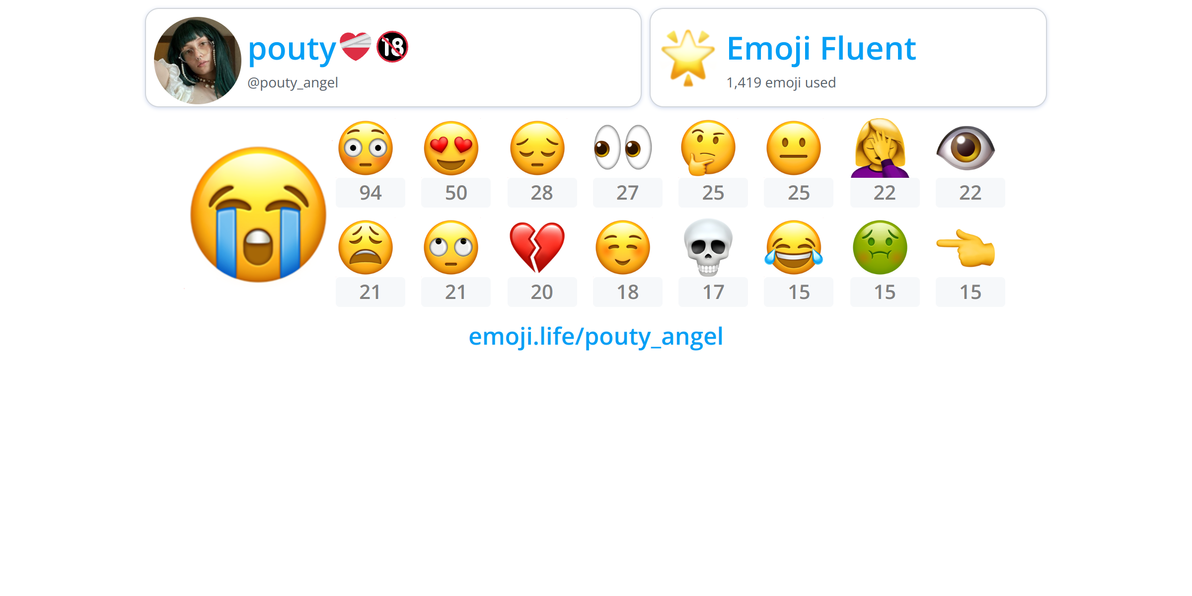 @pouty_angel - Emoji.Life