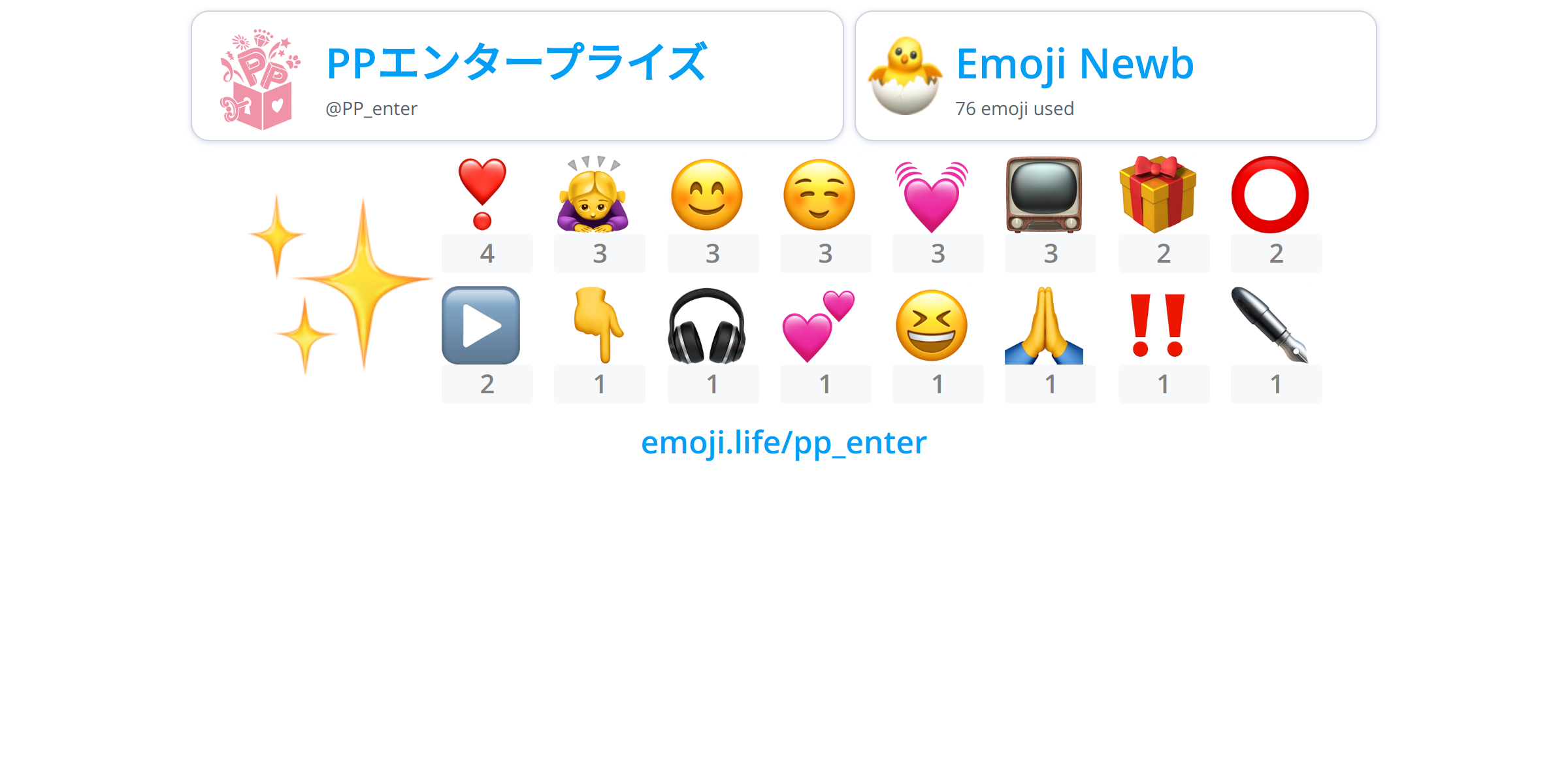 @PP_enter - Emoji.Life