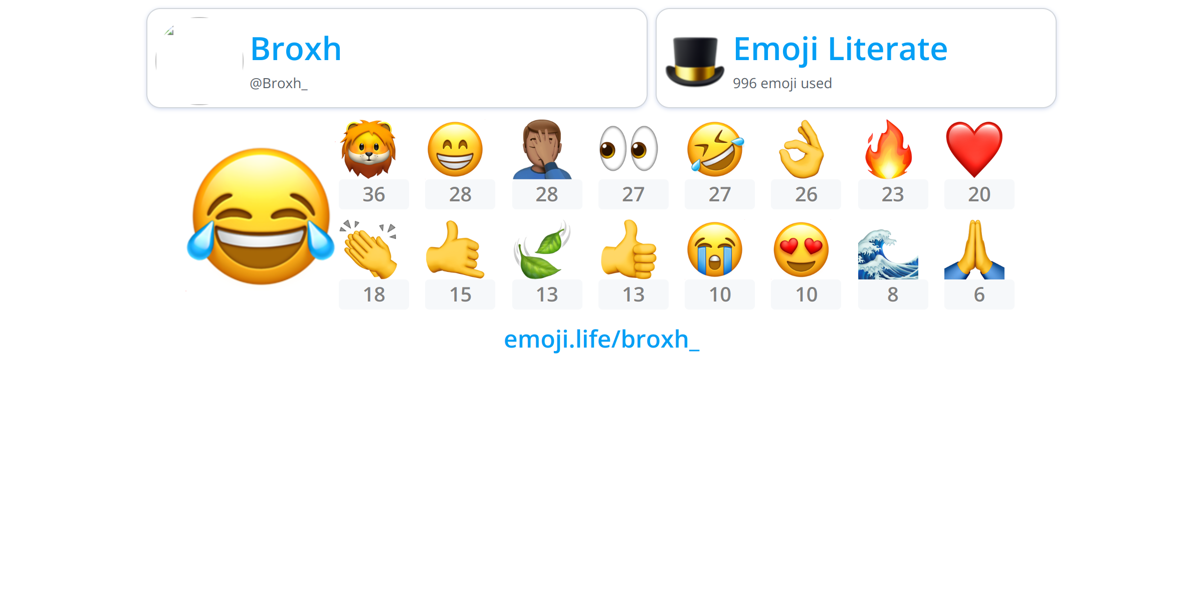 @Broxh_ - Emoji.Life
