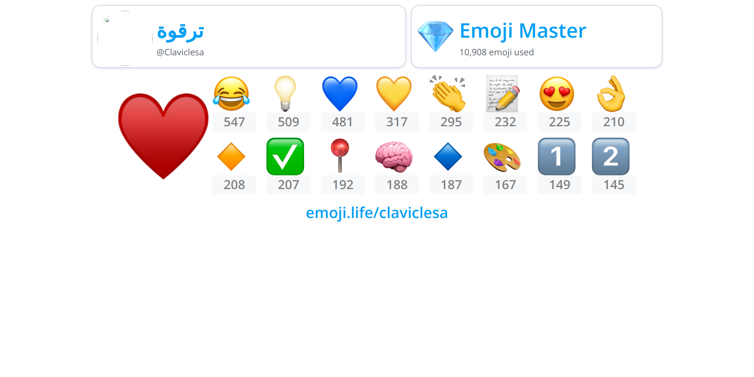 @Claviclesa - Emoji.Life