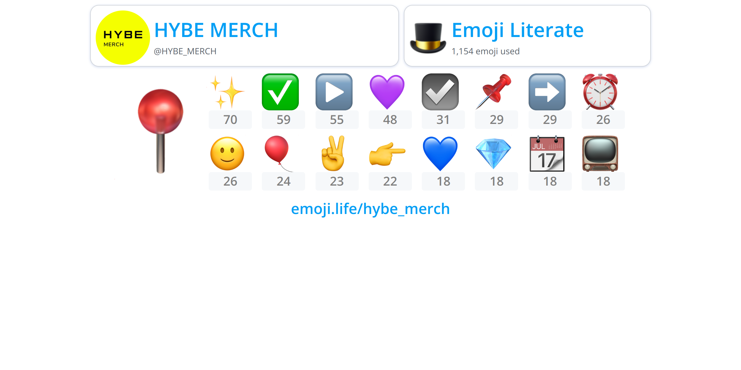 @HYBE_MERCH - Emoji.Life