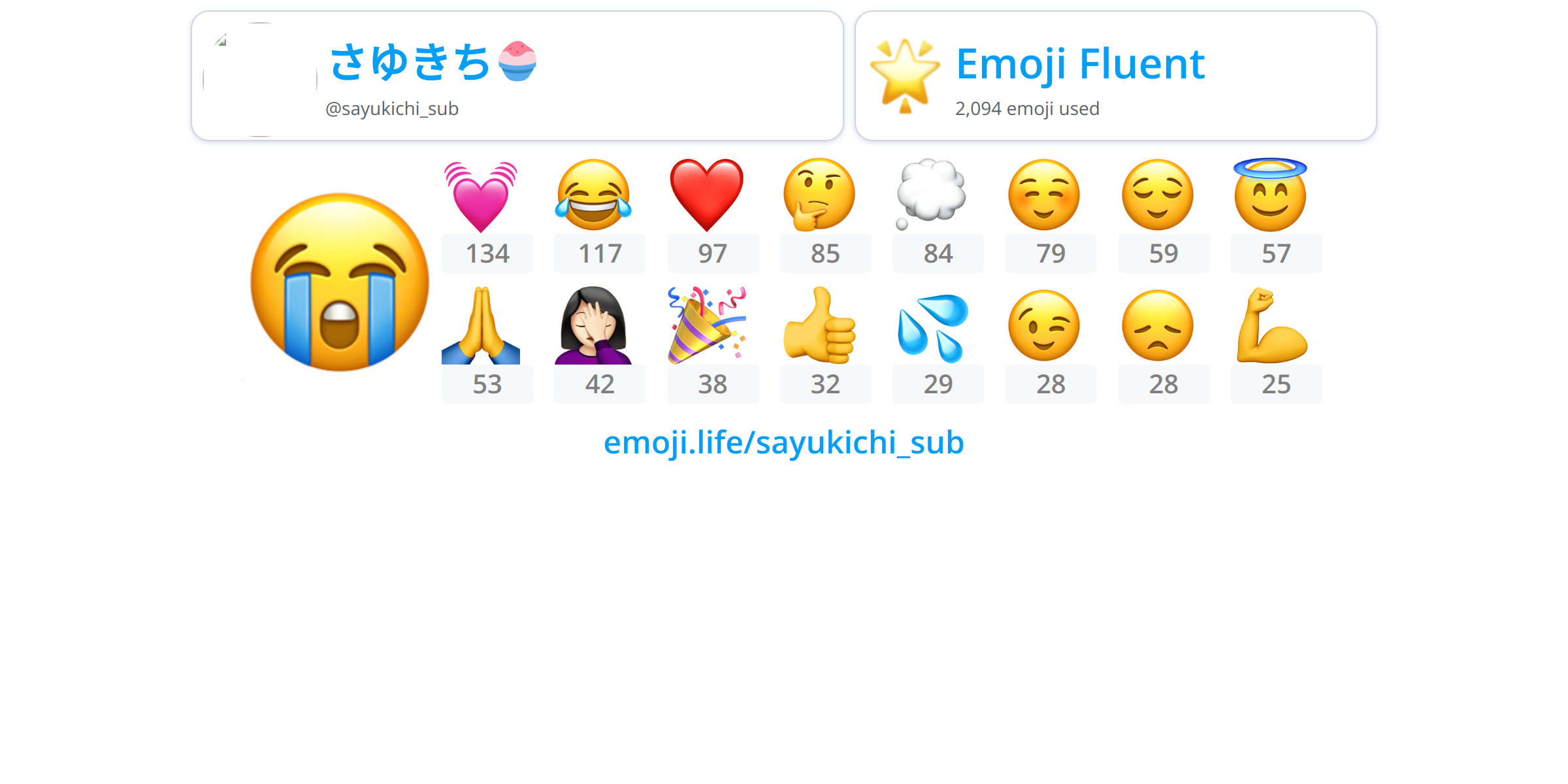@sayukichi_sub - Emoji.Life