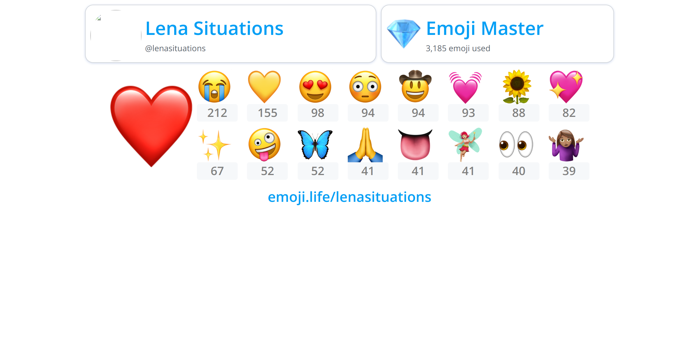 @lenasituations - Emoji.Life