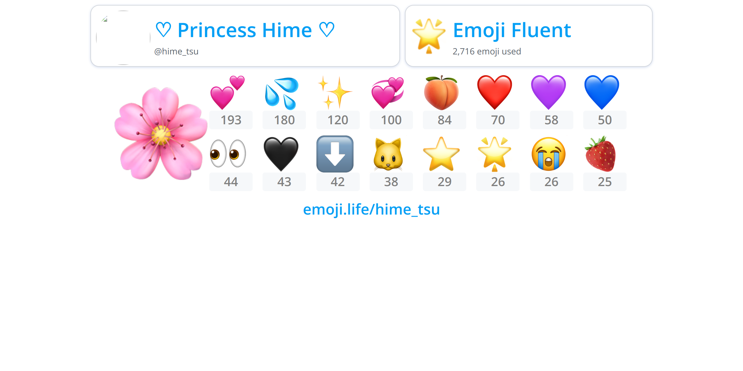 @hime_tsu - Emoji.Life