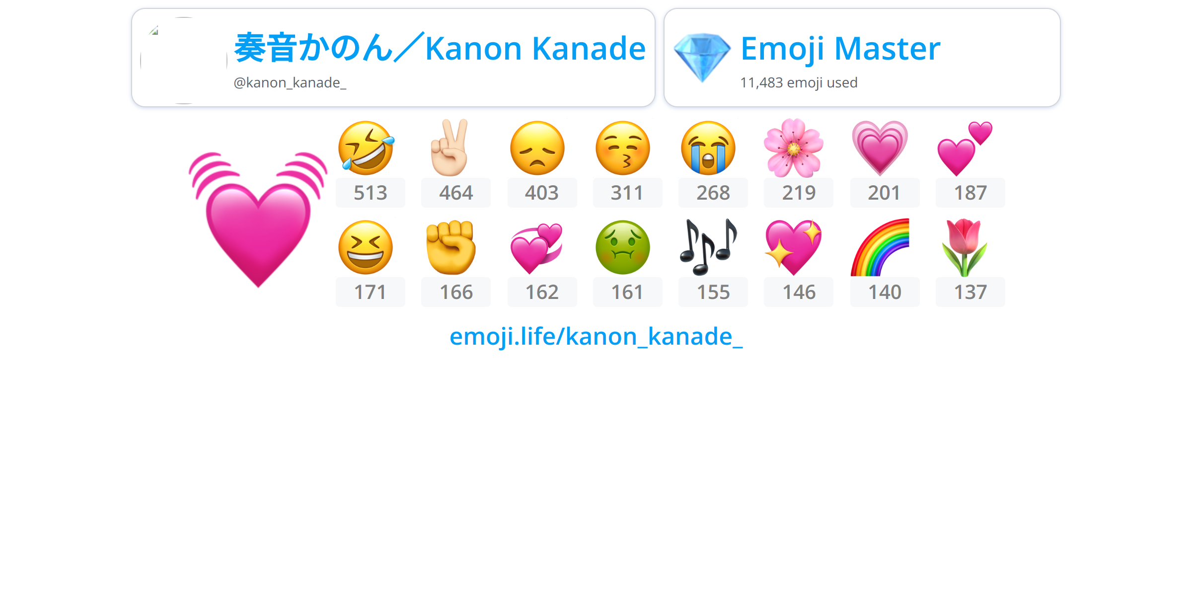 @kanon_kanade_ - Emoji.Life