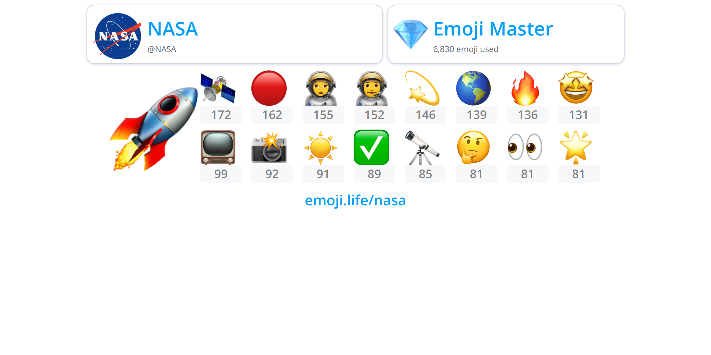 @NASA - Emoji.Life