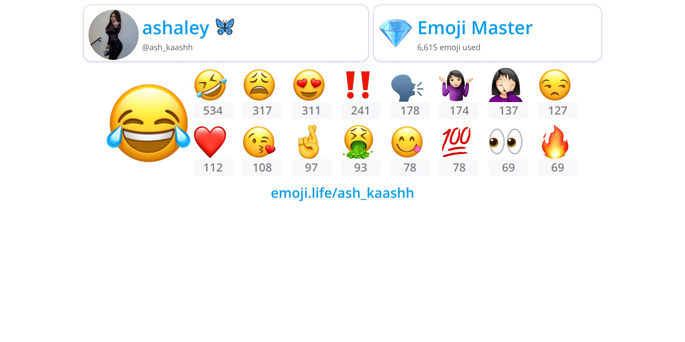 @ash_kaashh - Emoji.Life