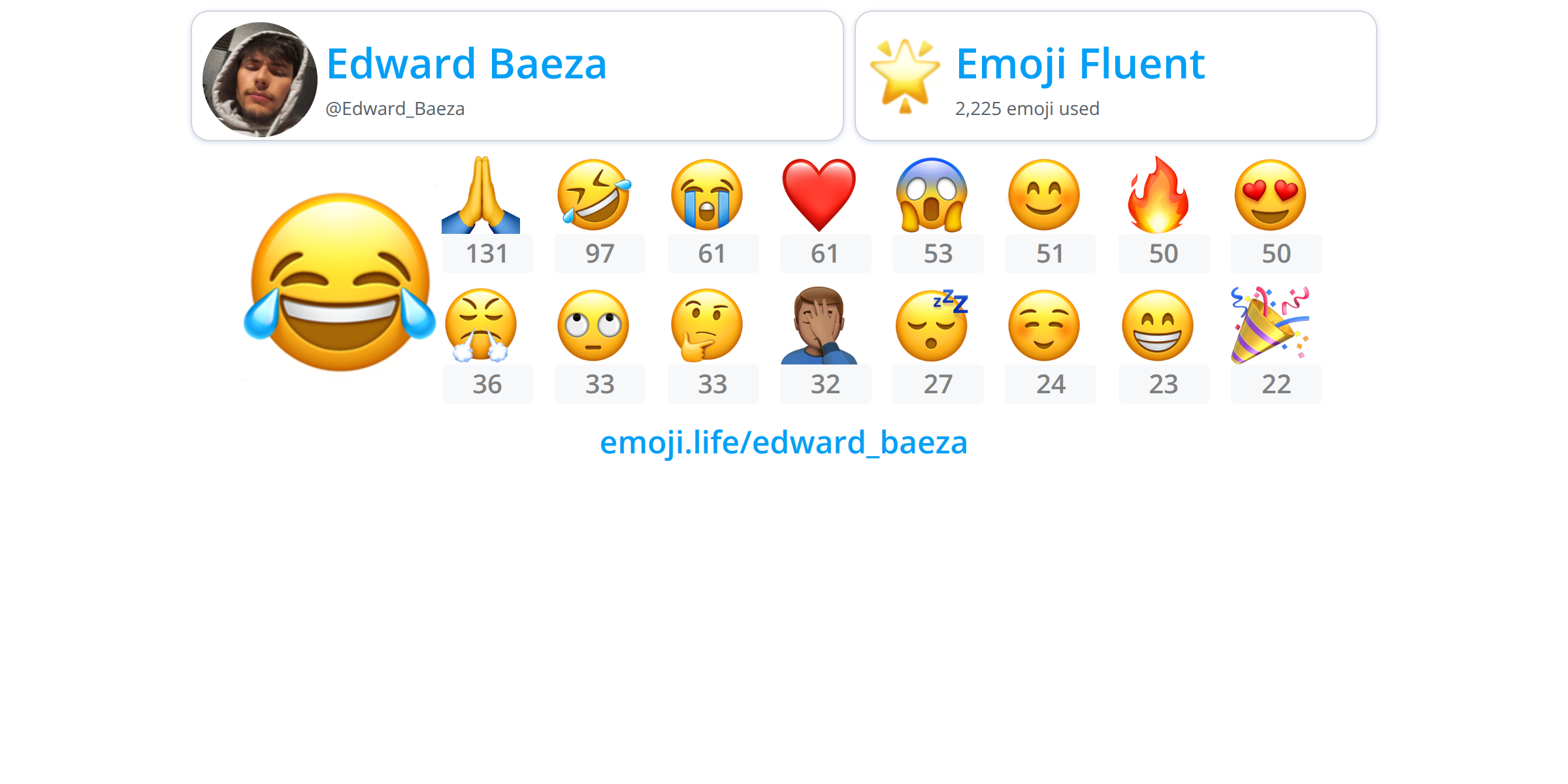 @Edward_Baeza - Emoji.Life