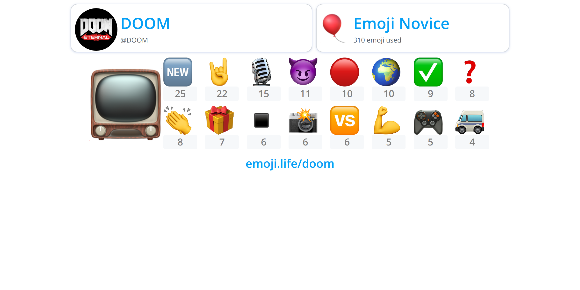 @DOOM - Emoji.Life