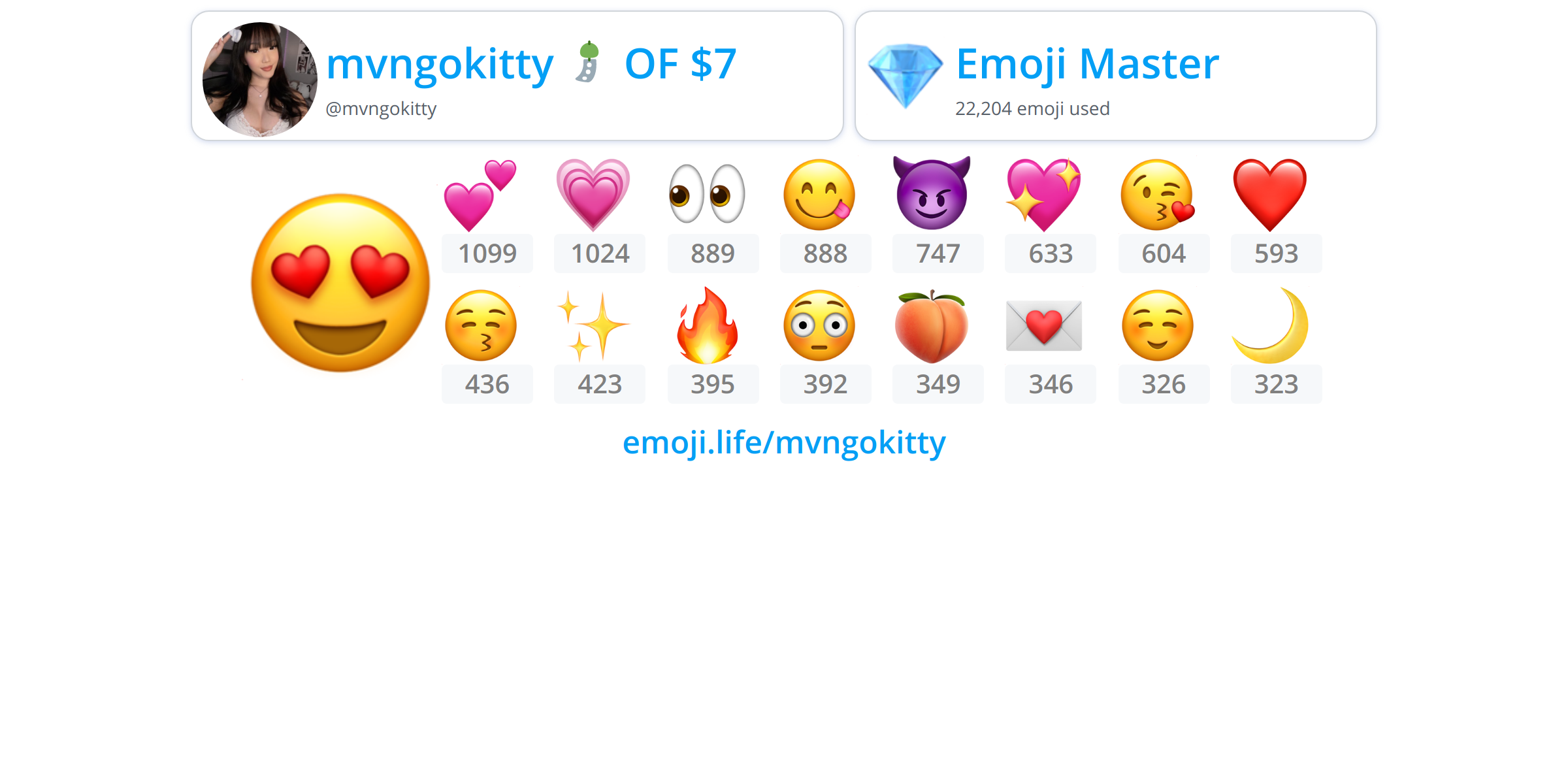 @mvngokitty - Emoji.Life