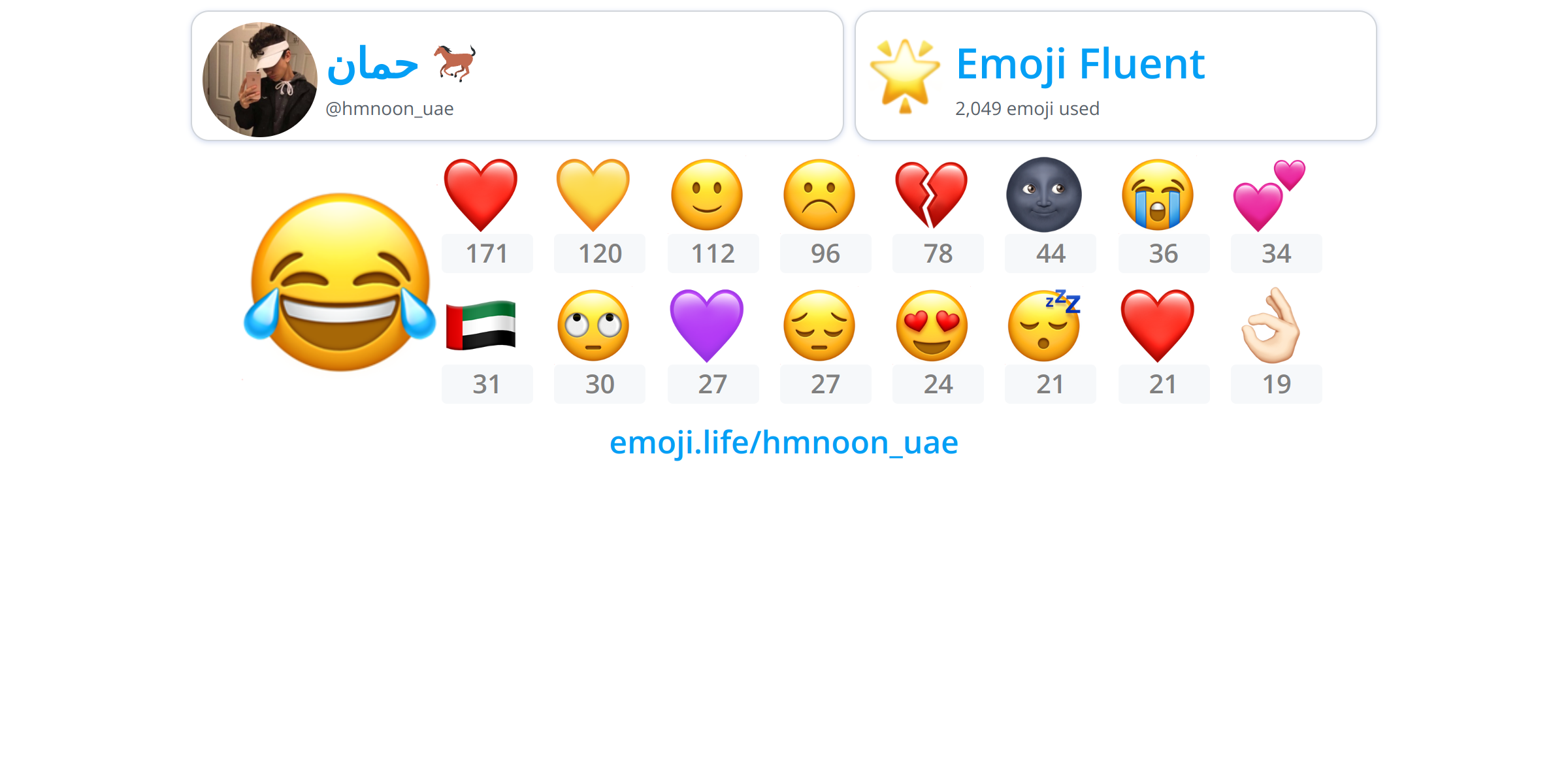 @hmnoon_uae - Emoji.Life