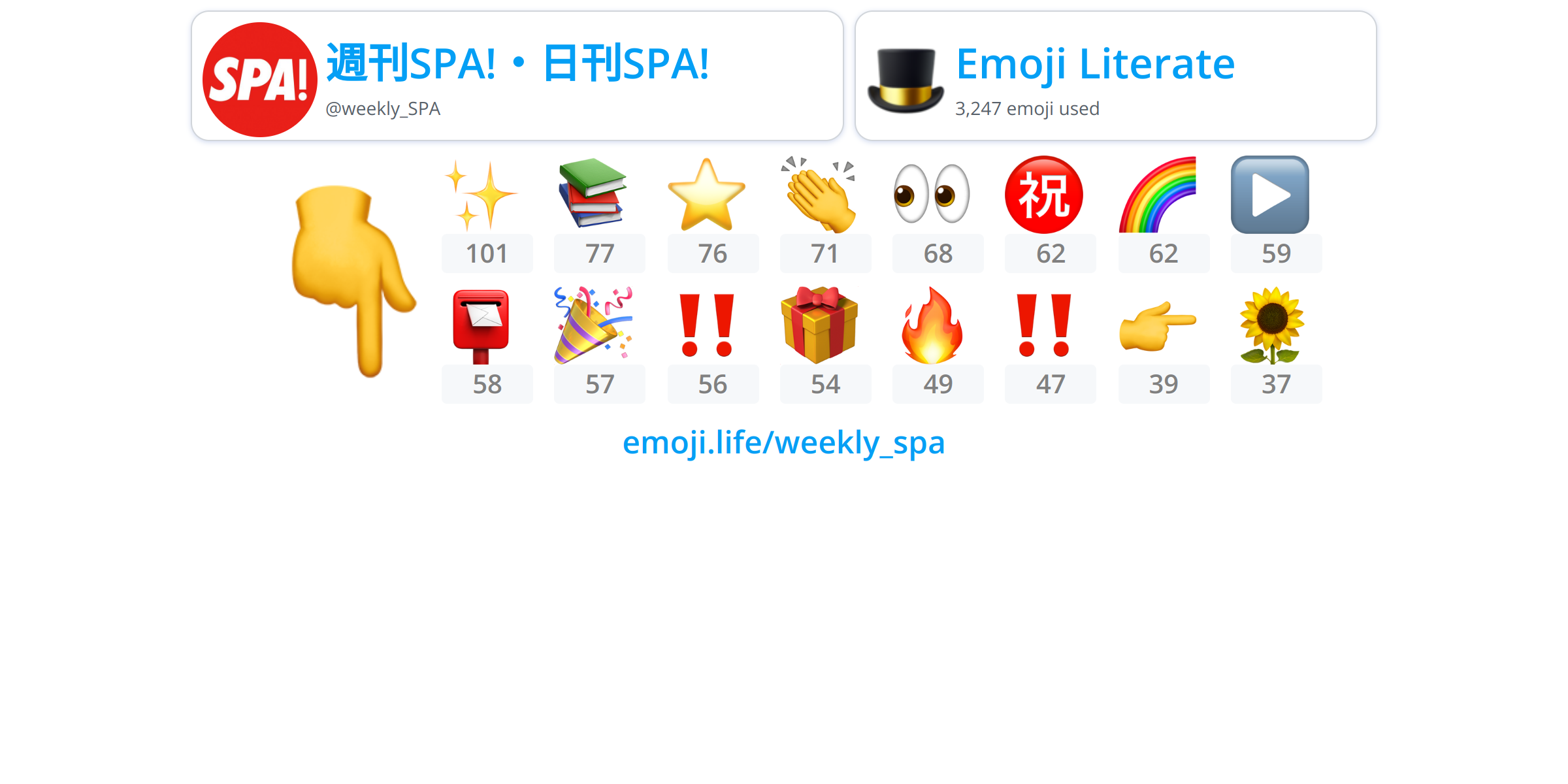 @weekly_SPA - Emoji.Life