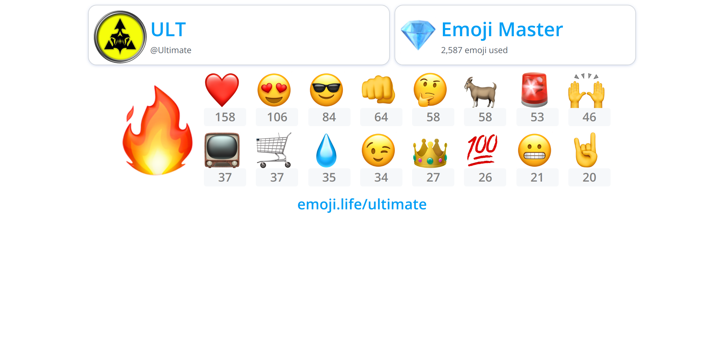 @Ultimate - Emoji.Life
