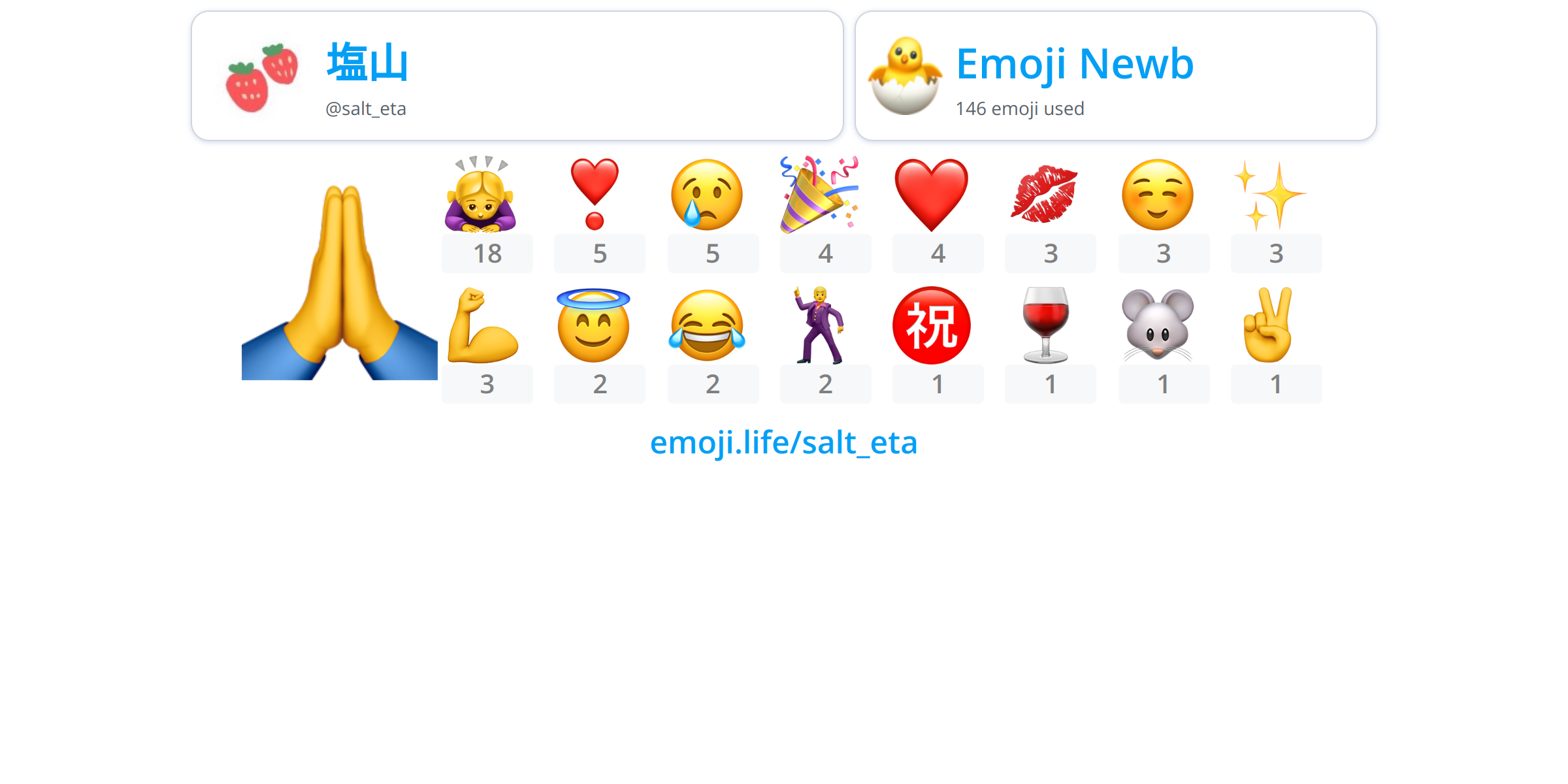 @salt_eta - Emoji.Life