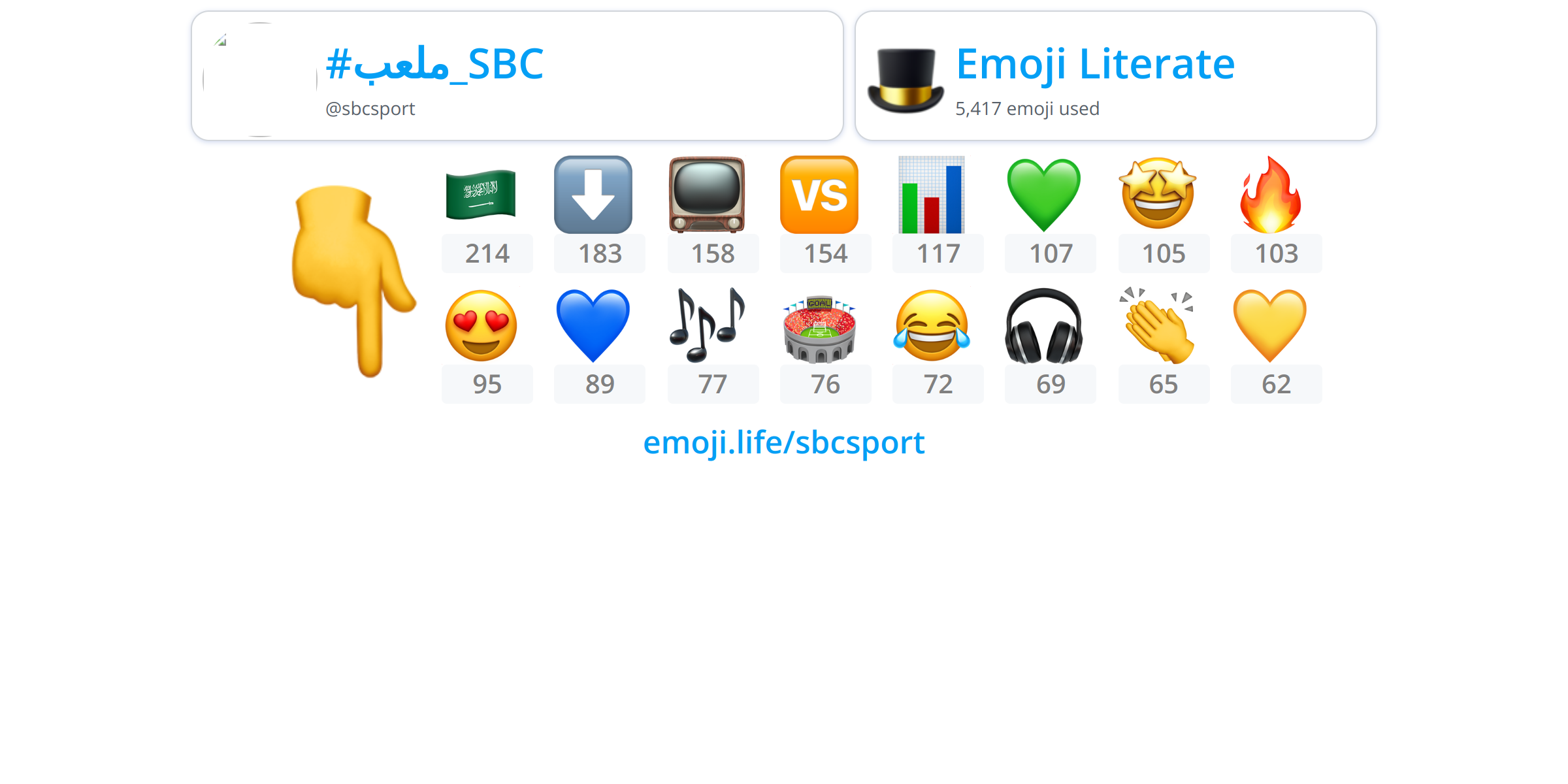 @sbcsport - Emoji.Life