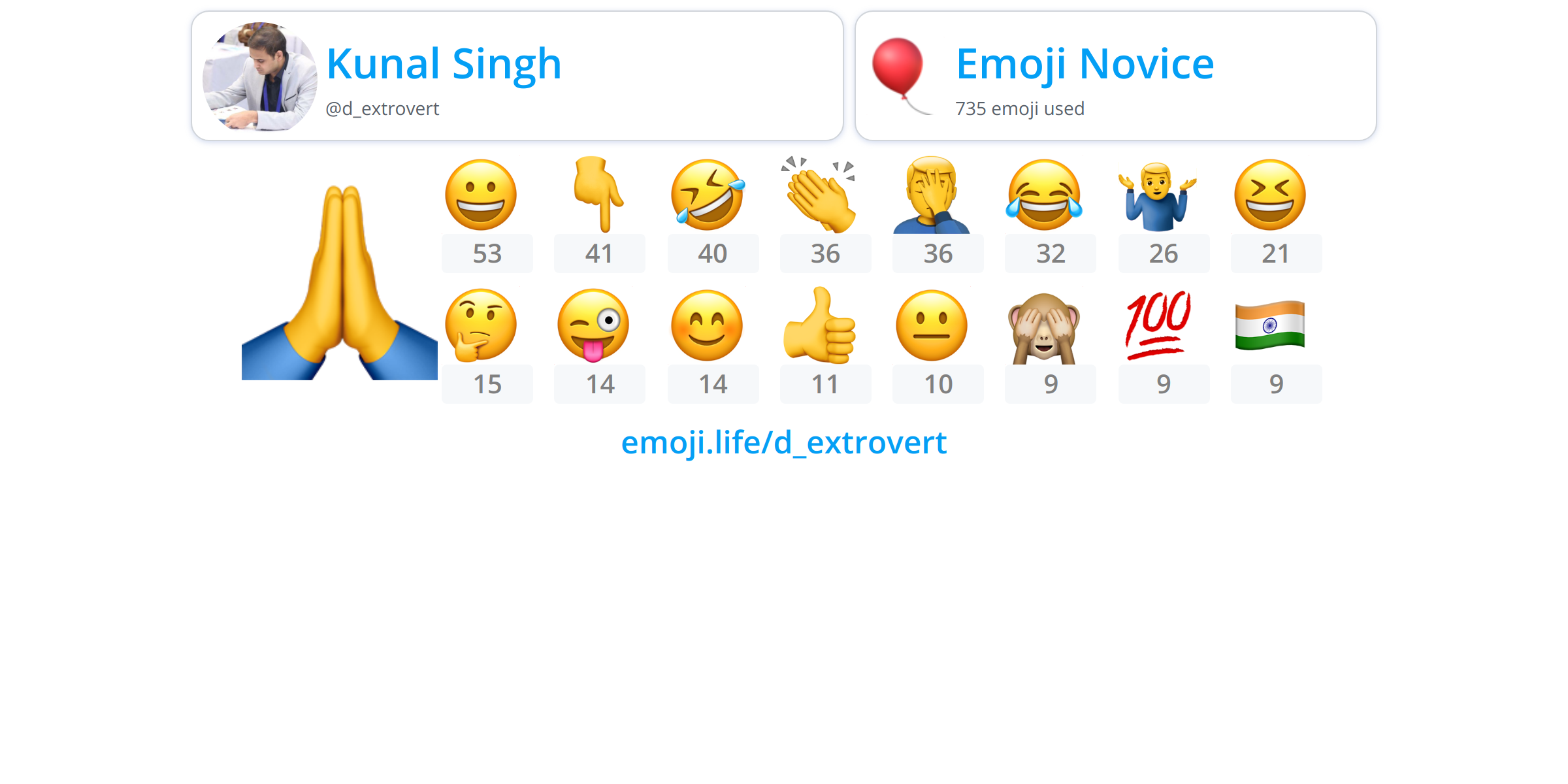 @d_extrovert - Emoji.Life