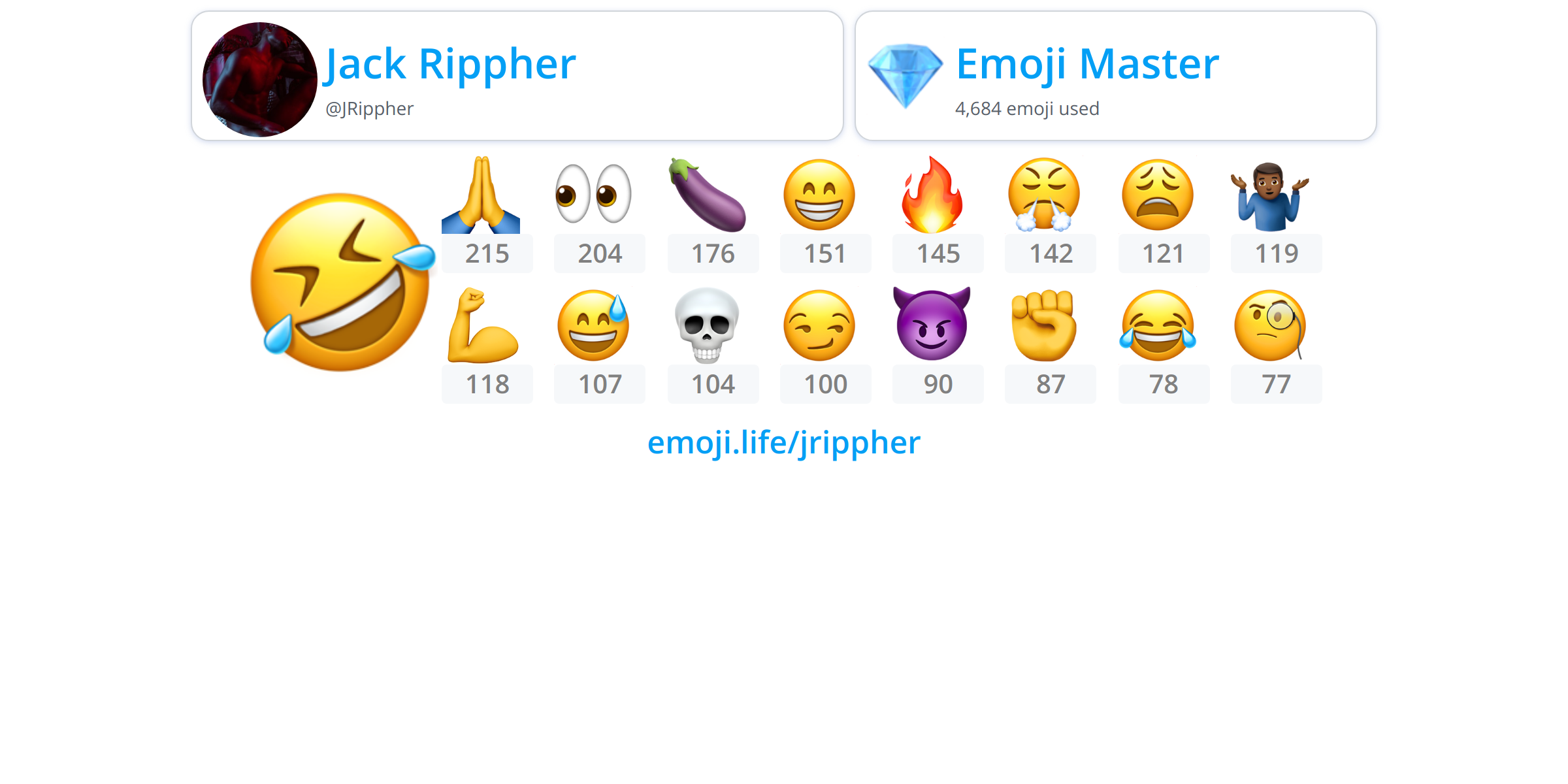 @JRippher - Emoji.Life