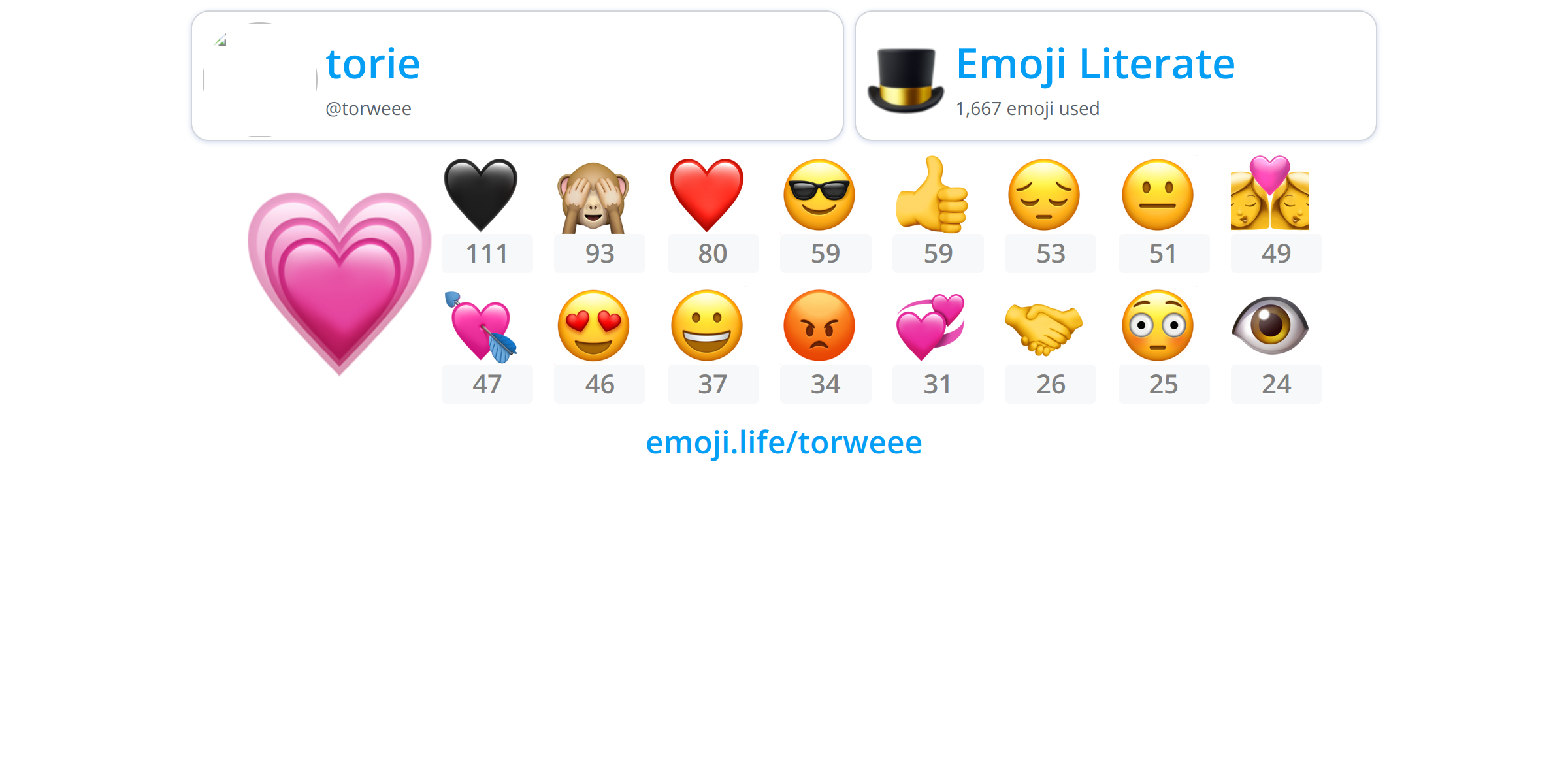 @torweee - Emoji.Life