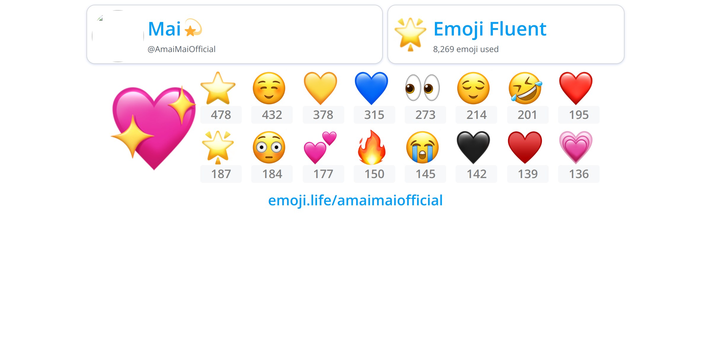 @AmaiMaiOfficial - Emoji.Life