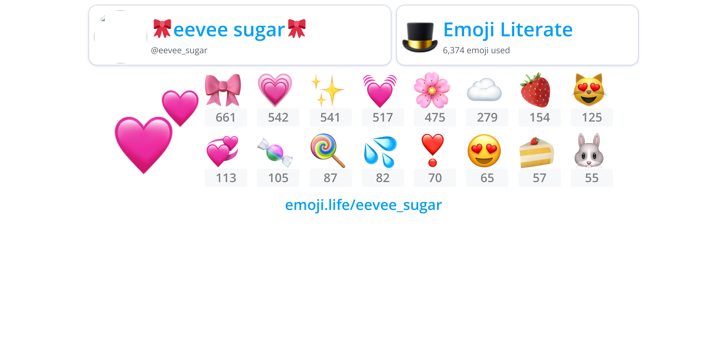 @eevee_sugar - Emoji.Life