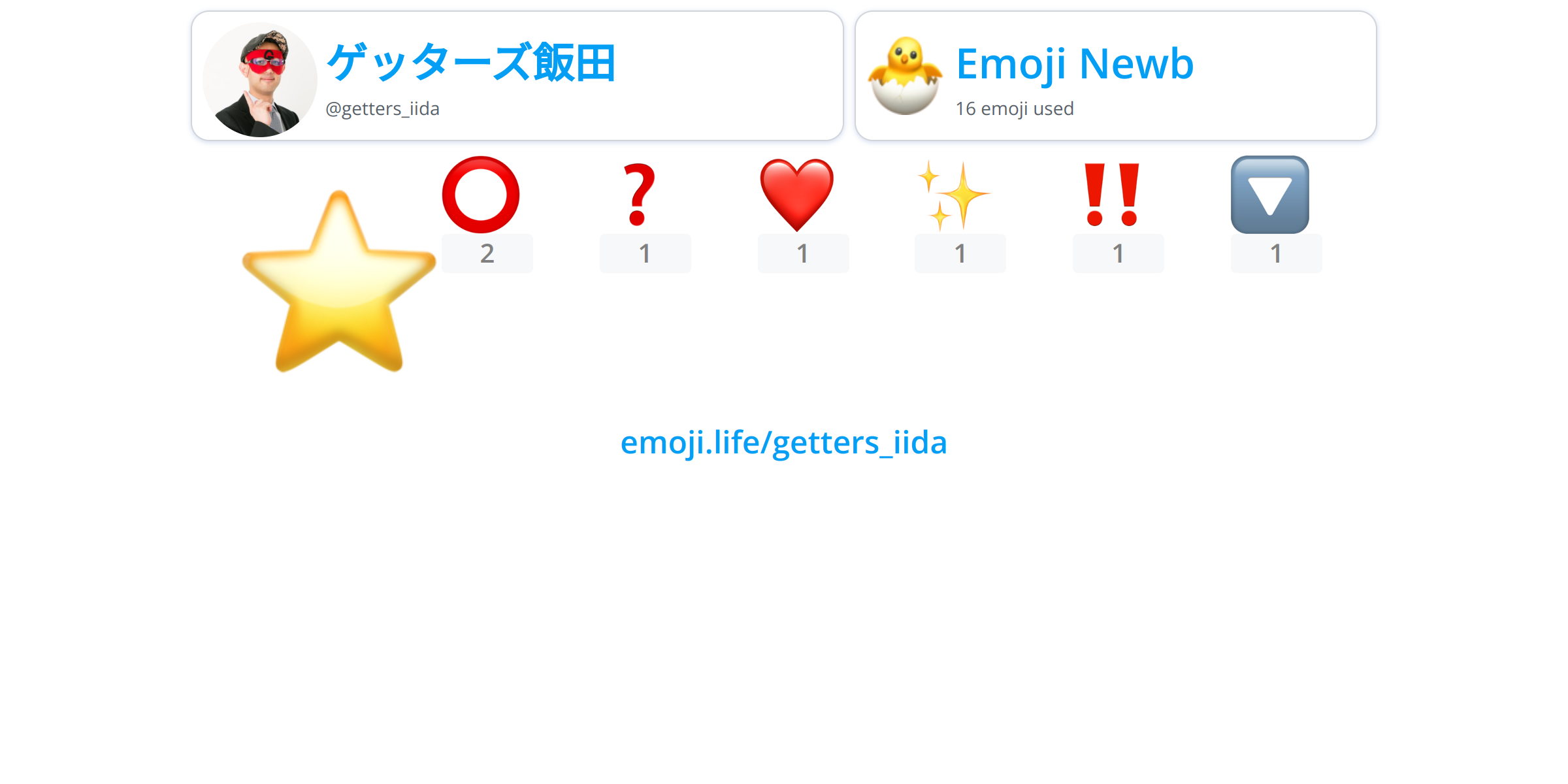 @getters_iida - Emoji.Life