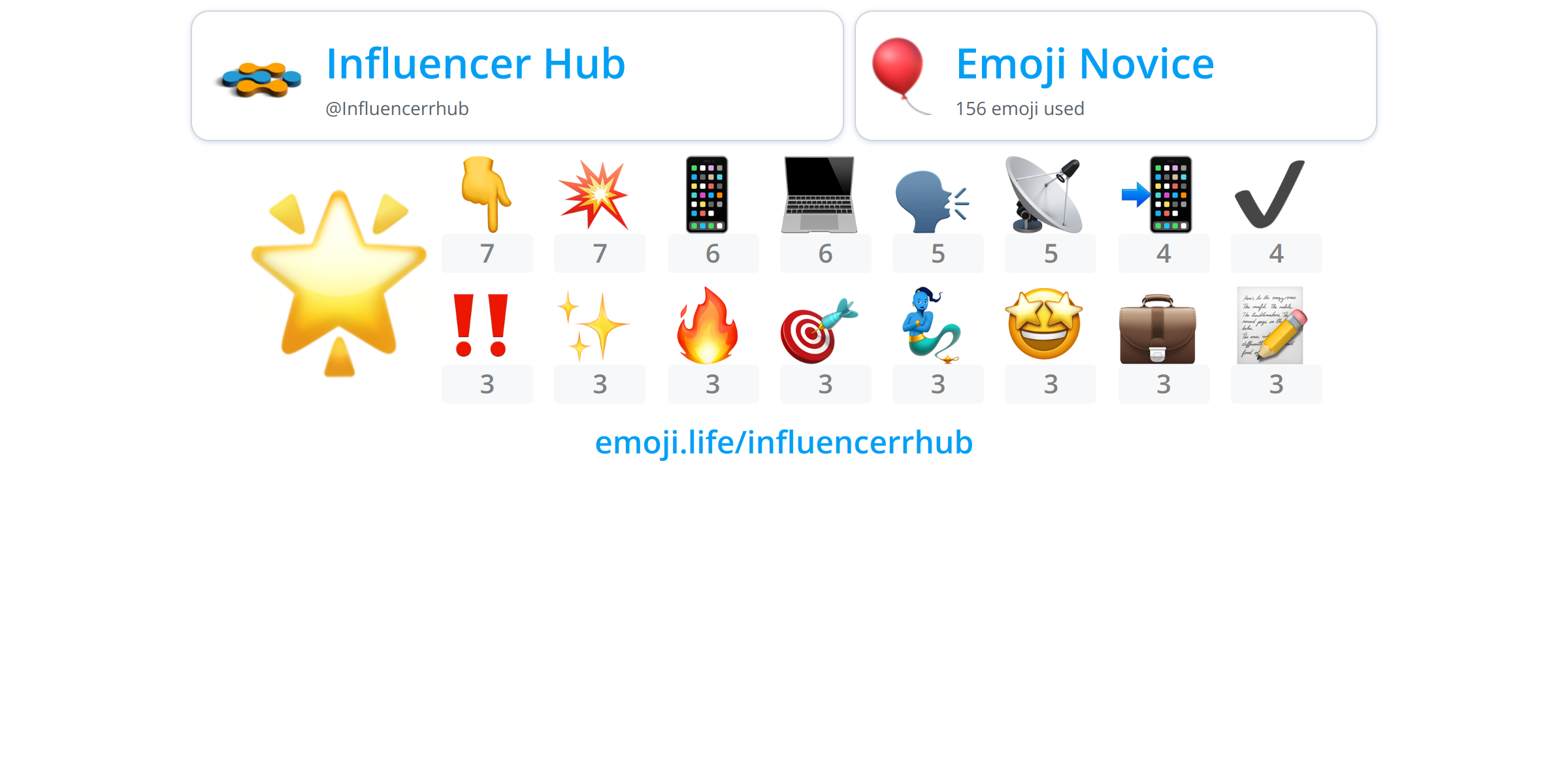@Influencerrhub - Emoji.Life