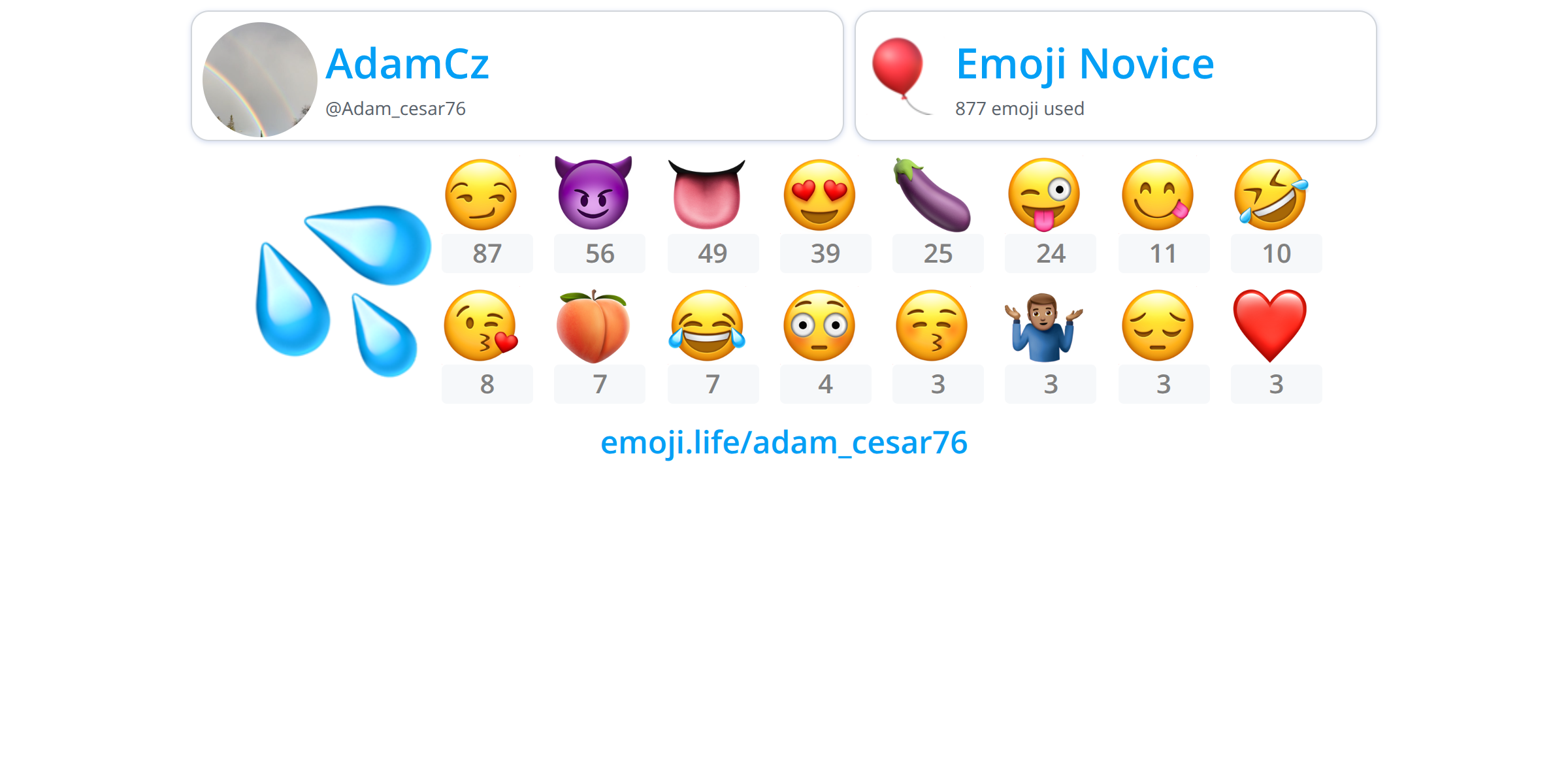 @Adam_cesar76 - Emoji.Life