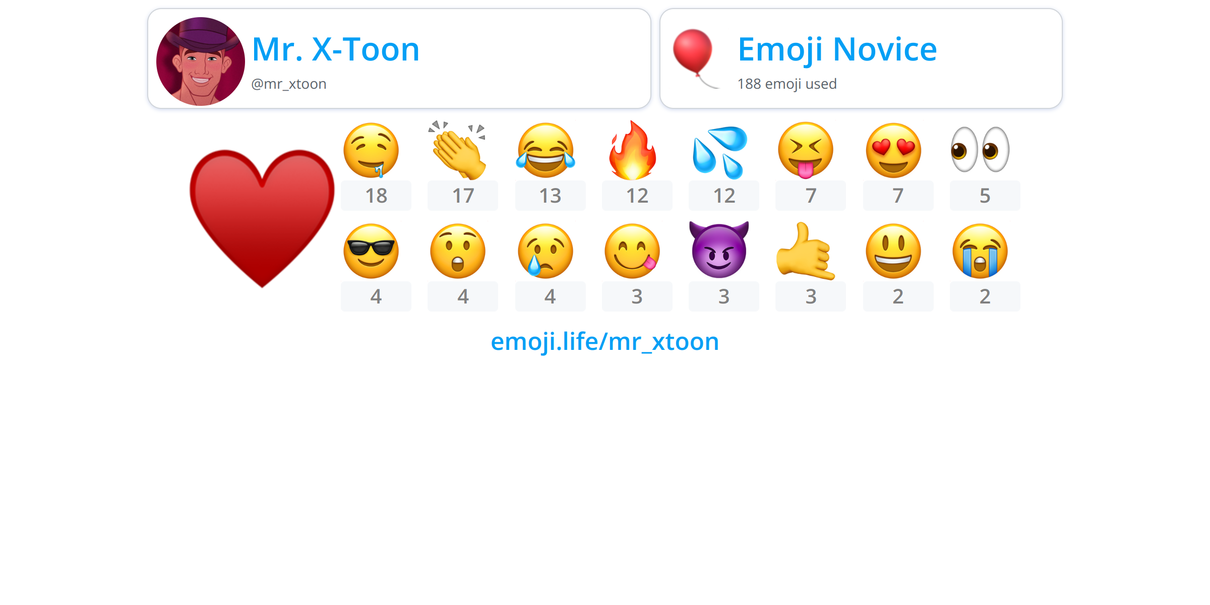 @mr_xtoon - Emoji.Life