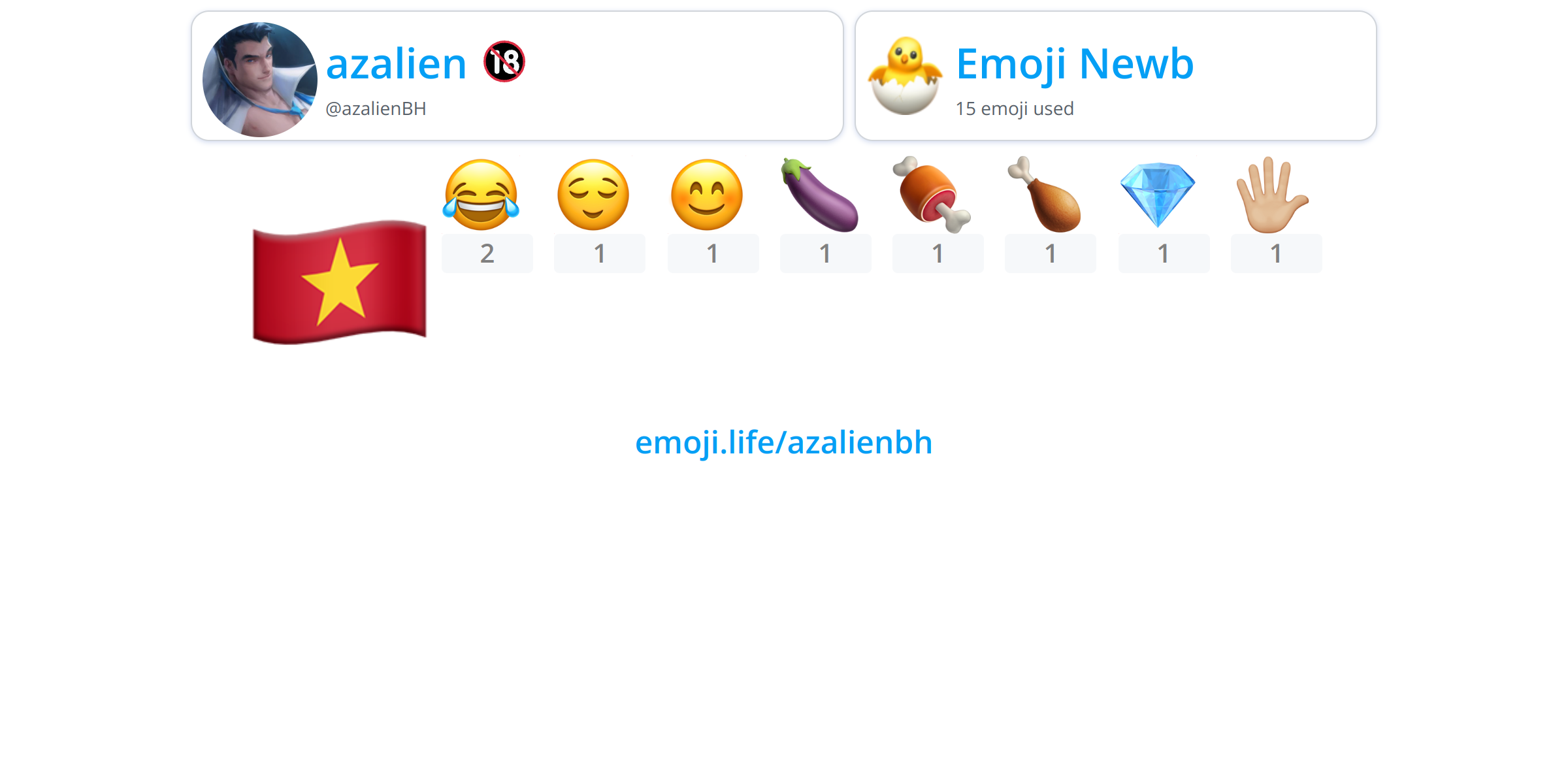 @azalienBH - Emoji.Life