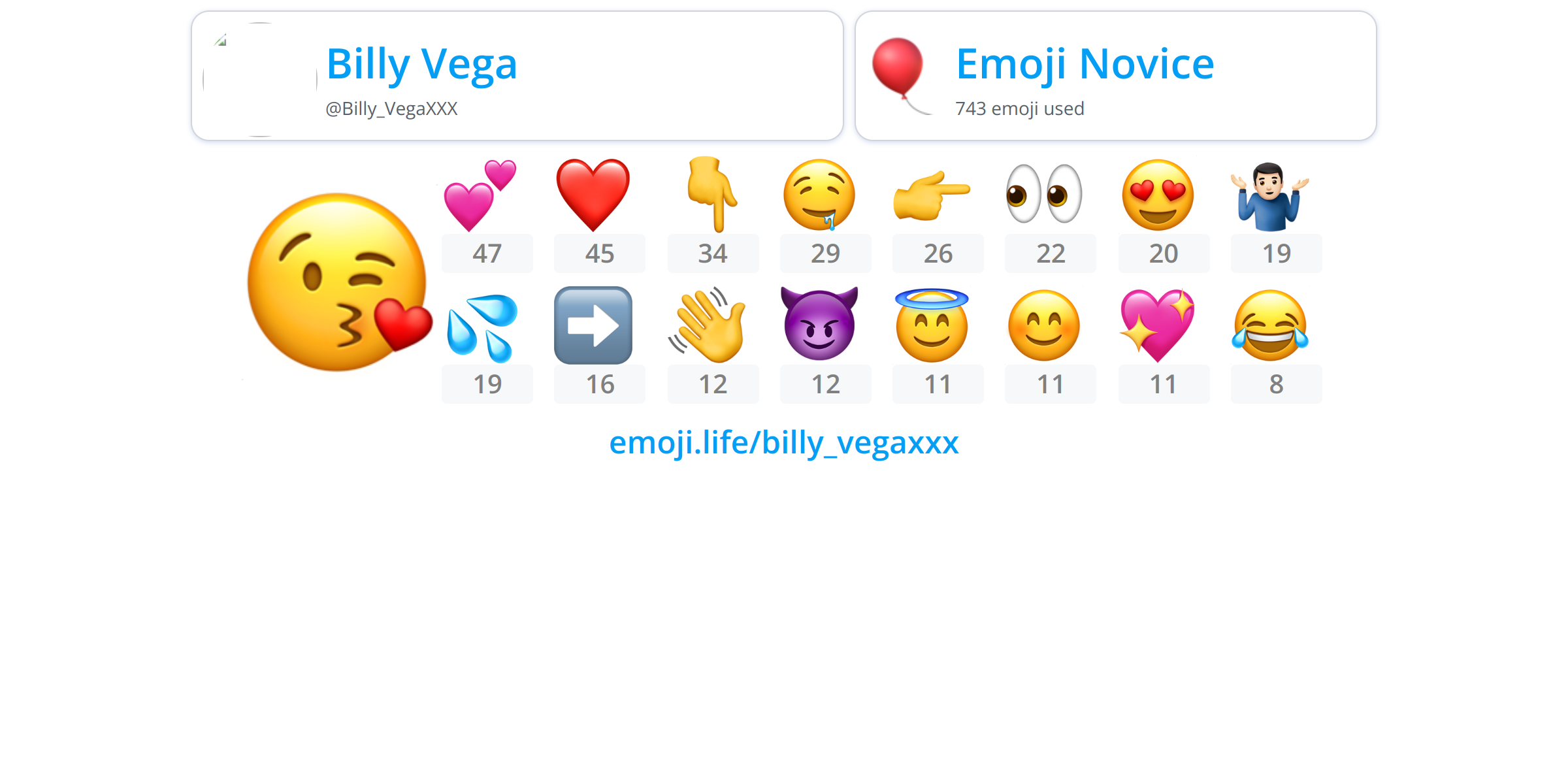 @Billy_VegaXXX - Emoji.Life