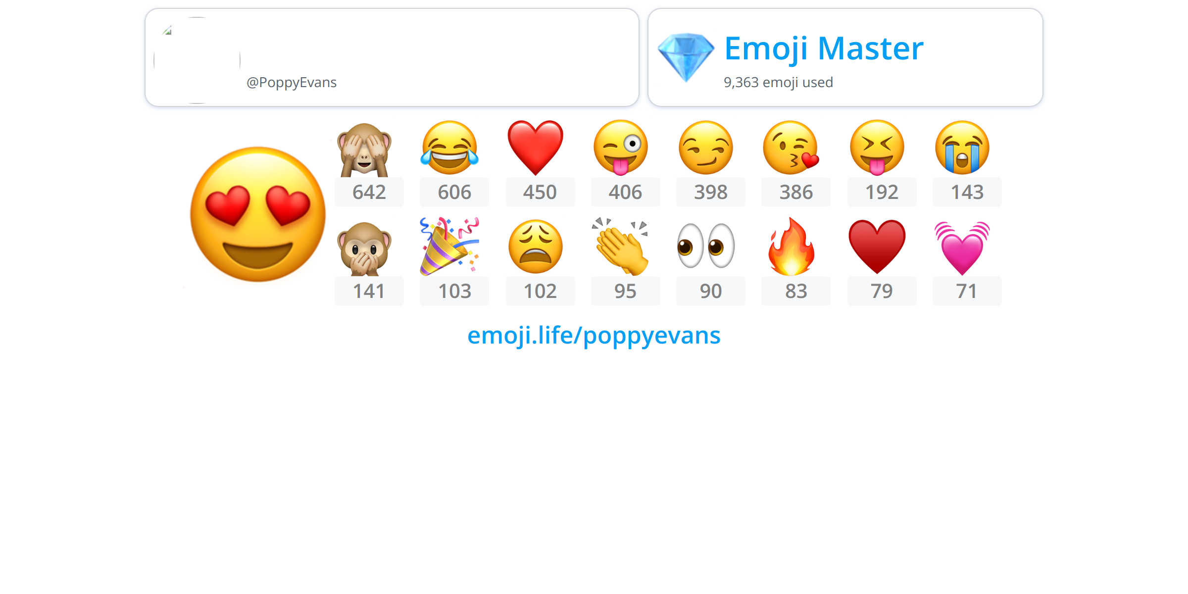 @PoppyEvans - Emoji.Life