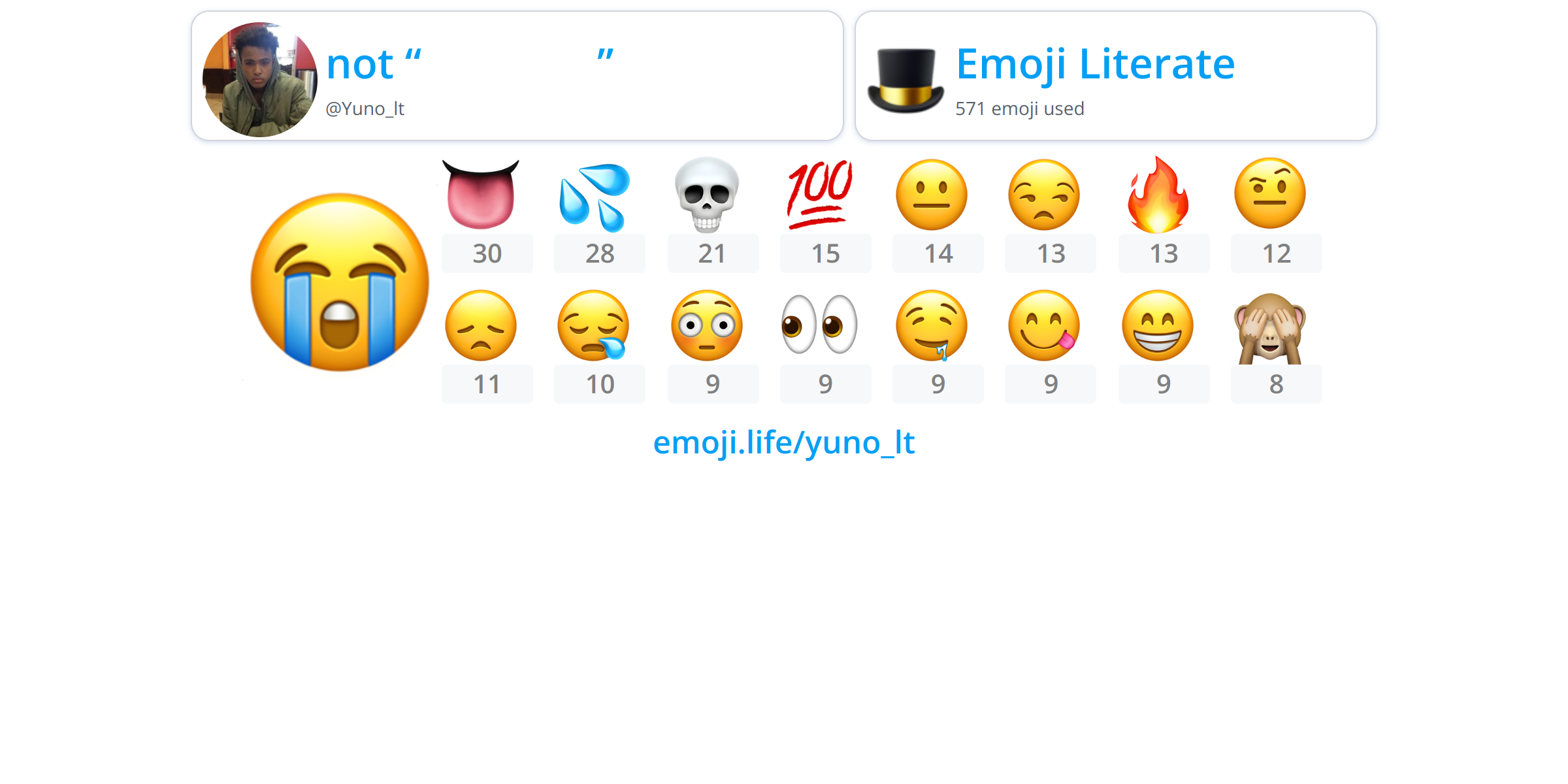 @Yuno_lt - Emoji.Life