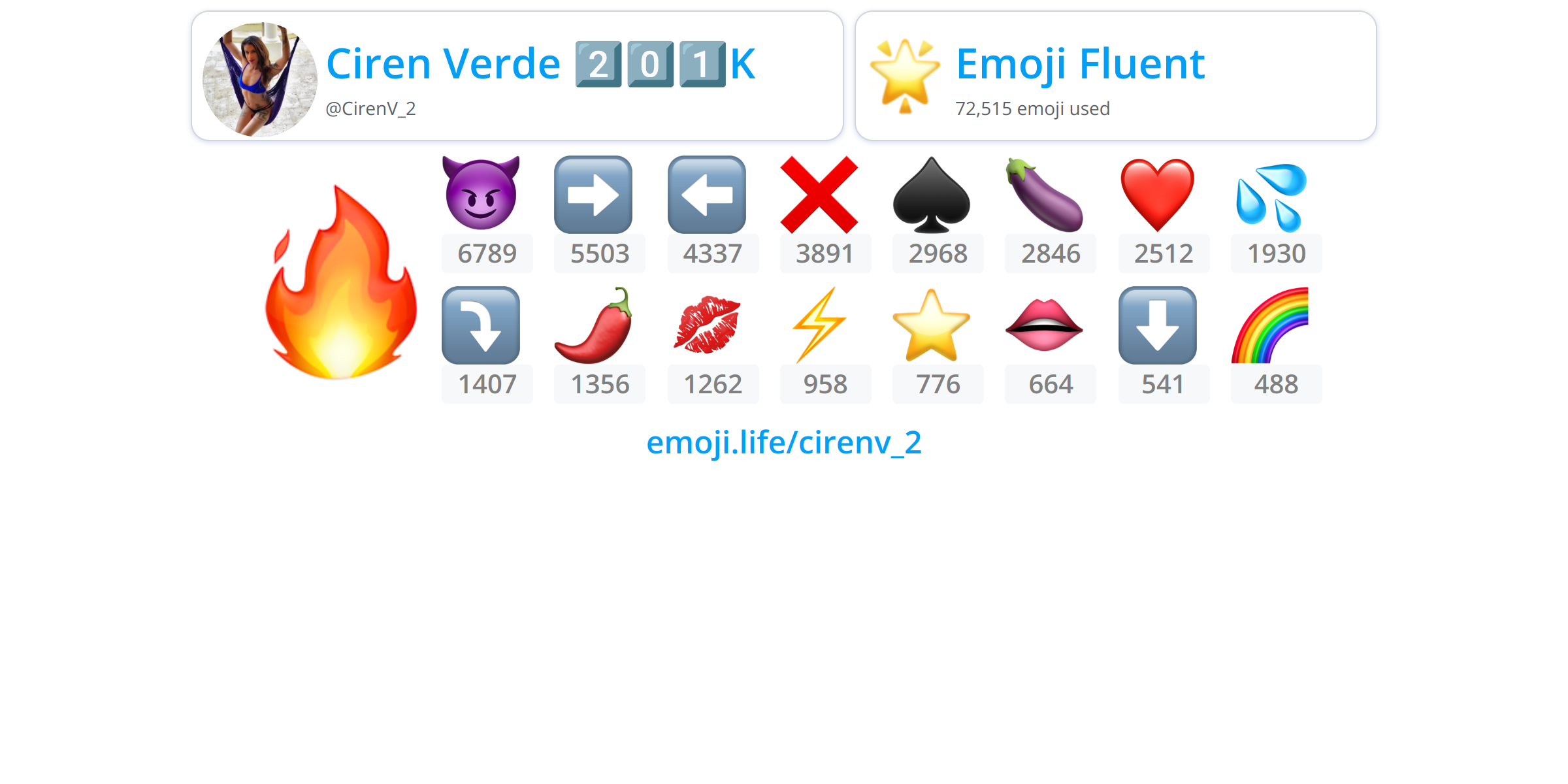 @CirenV_2 - Emoji.Life