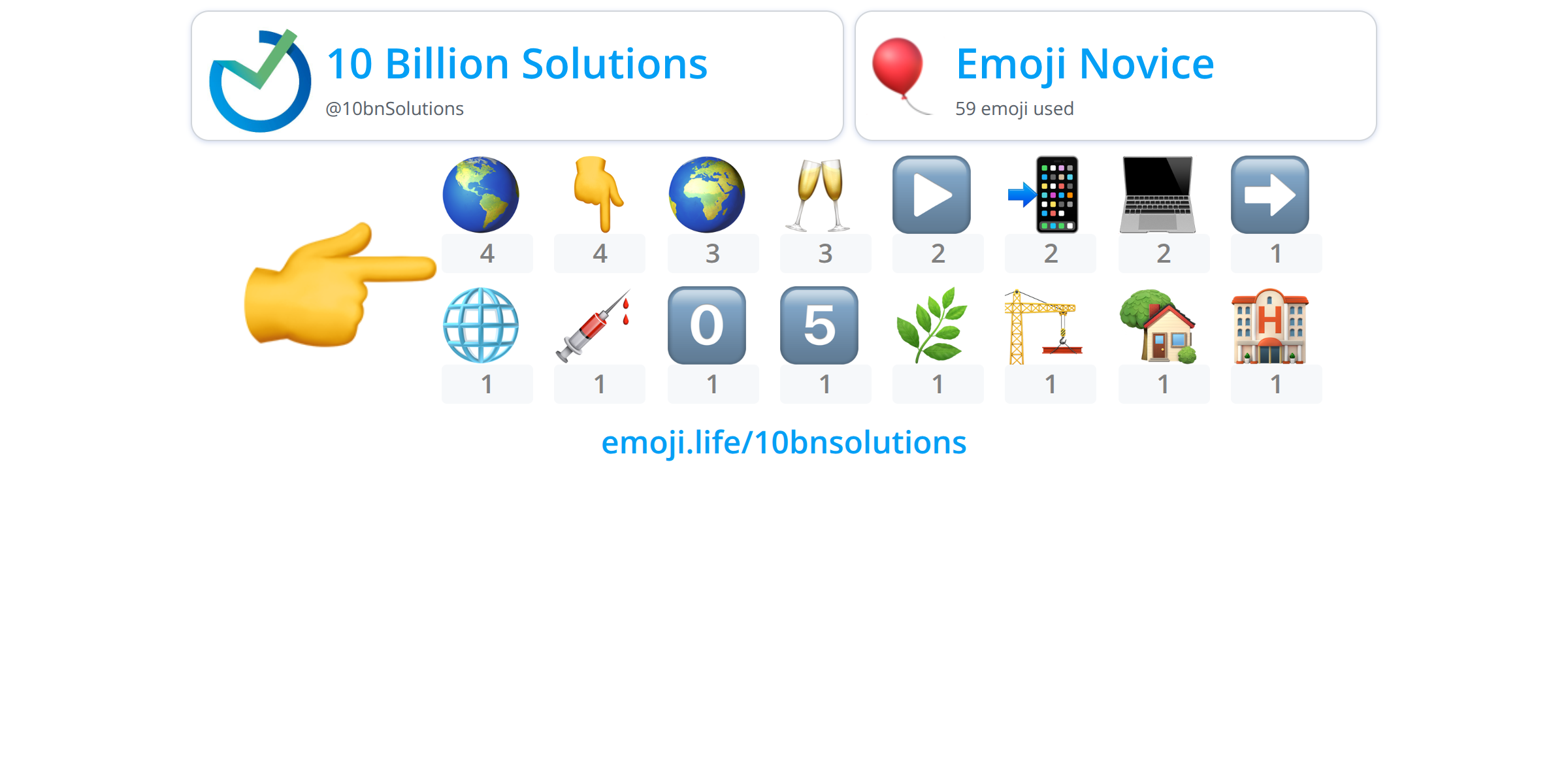 @10bnSolutions - Emoji.Life