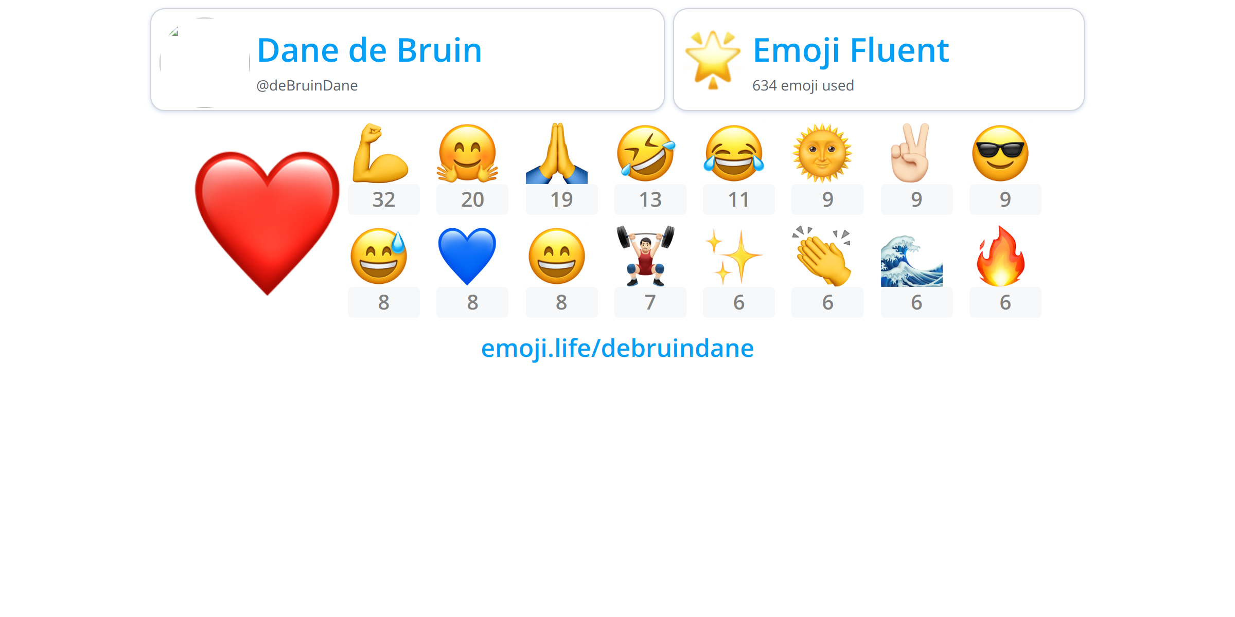 @deBruinDane - Emoji.Life