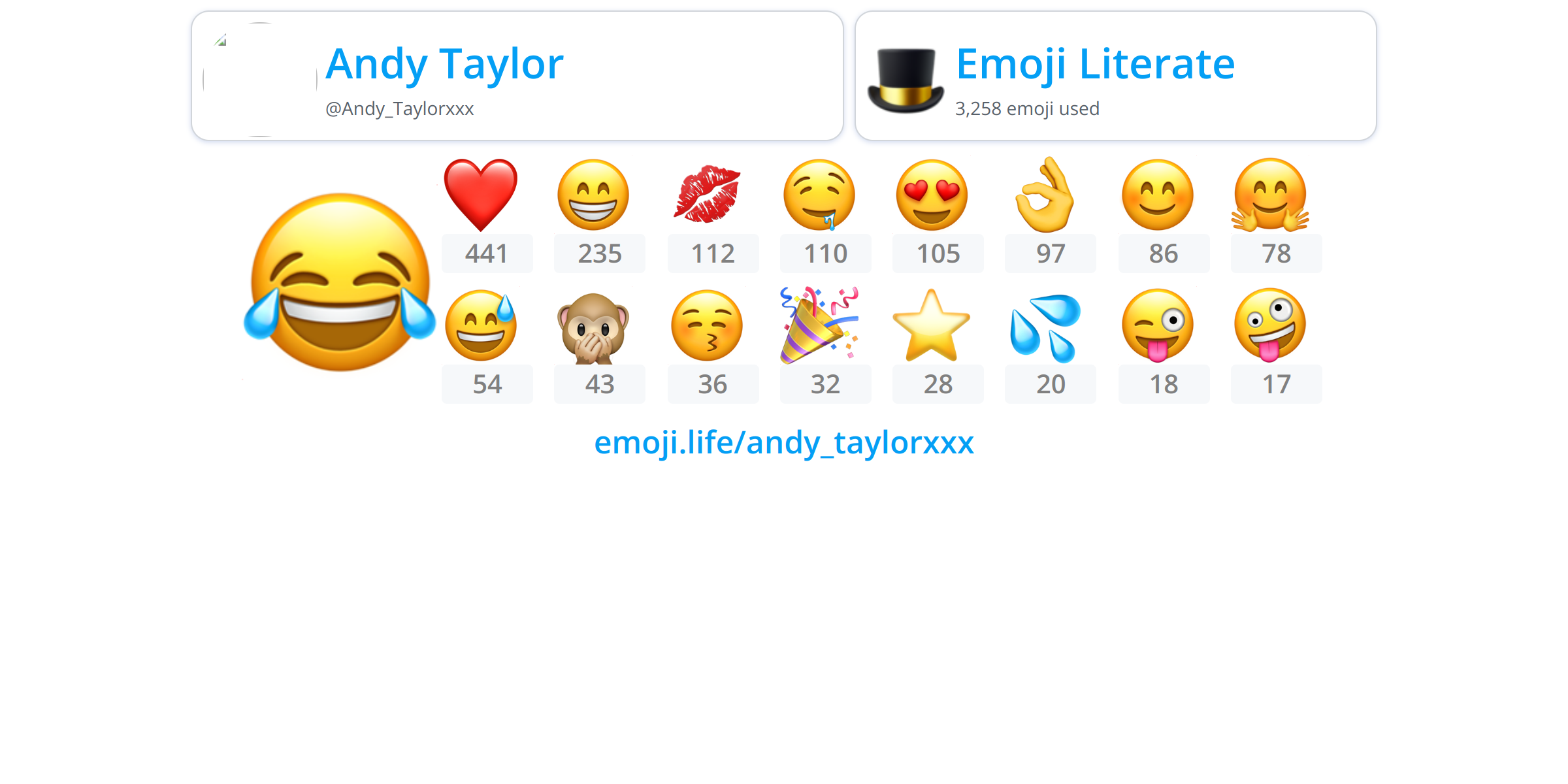 @Andy_Taylorxxx - Emoji.Life